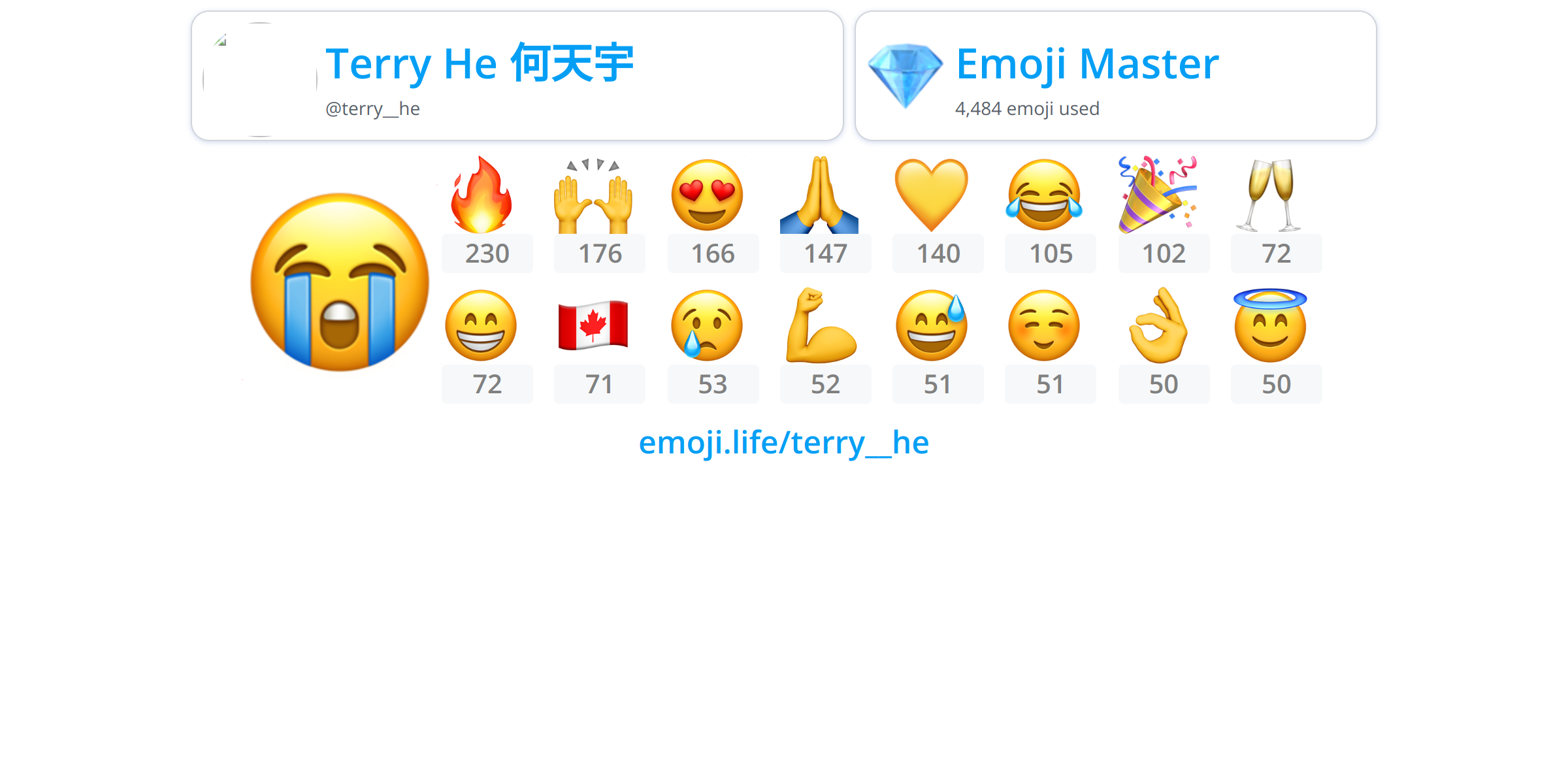 @terry__he - Emoji.Life