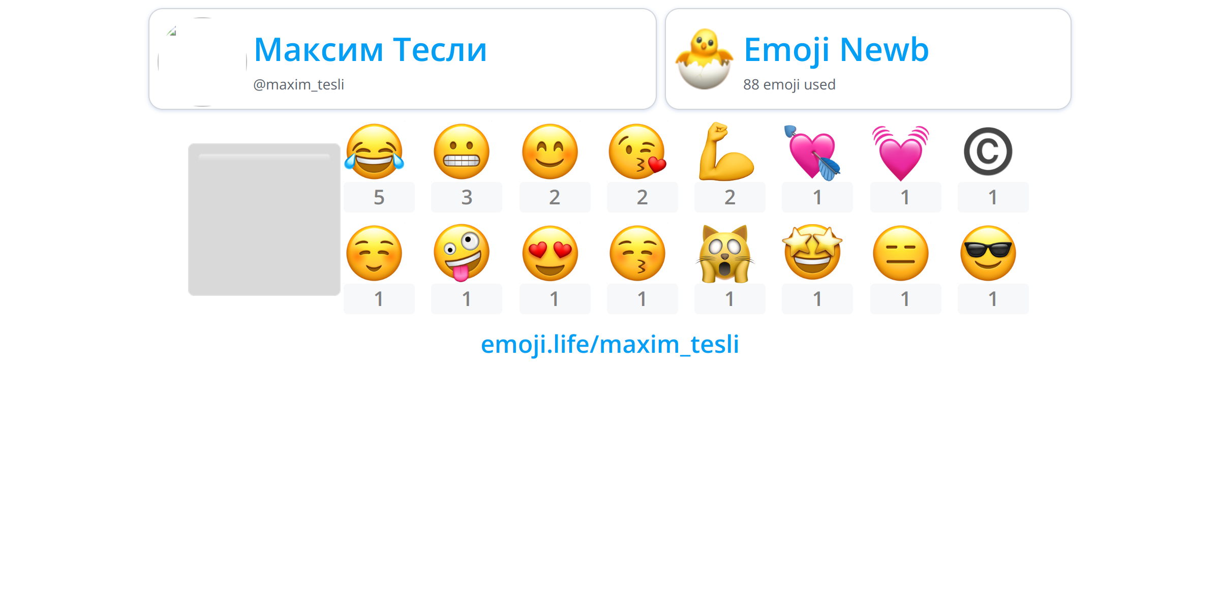 @maxim_tesli - Emoji.Life