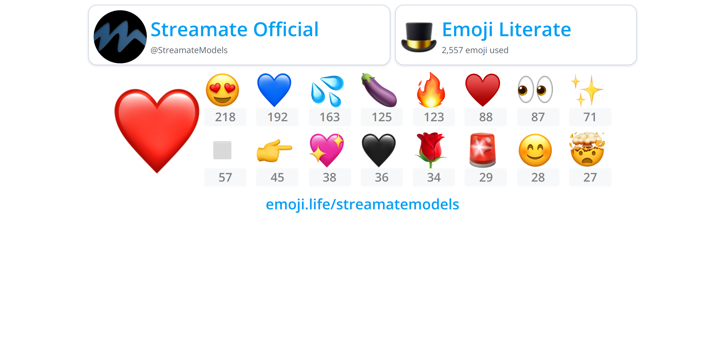@StreamateModels - Emoji.Life