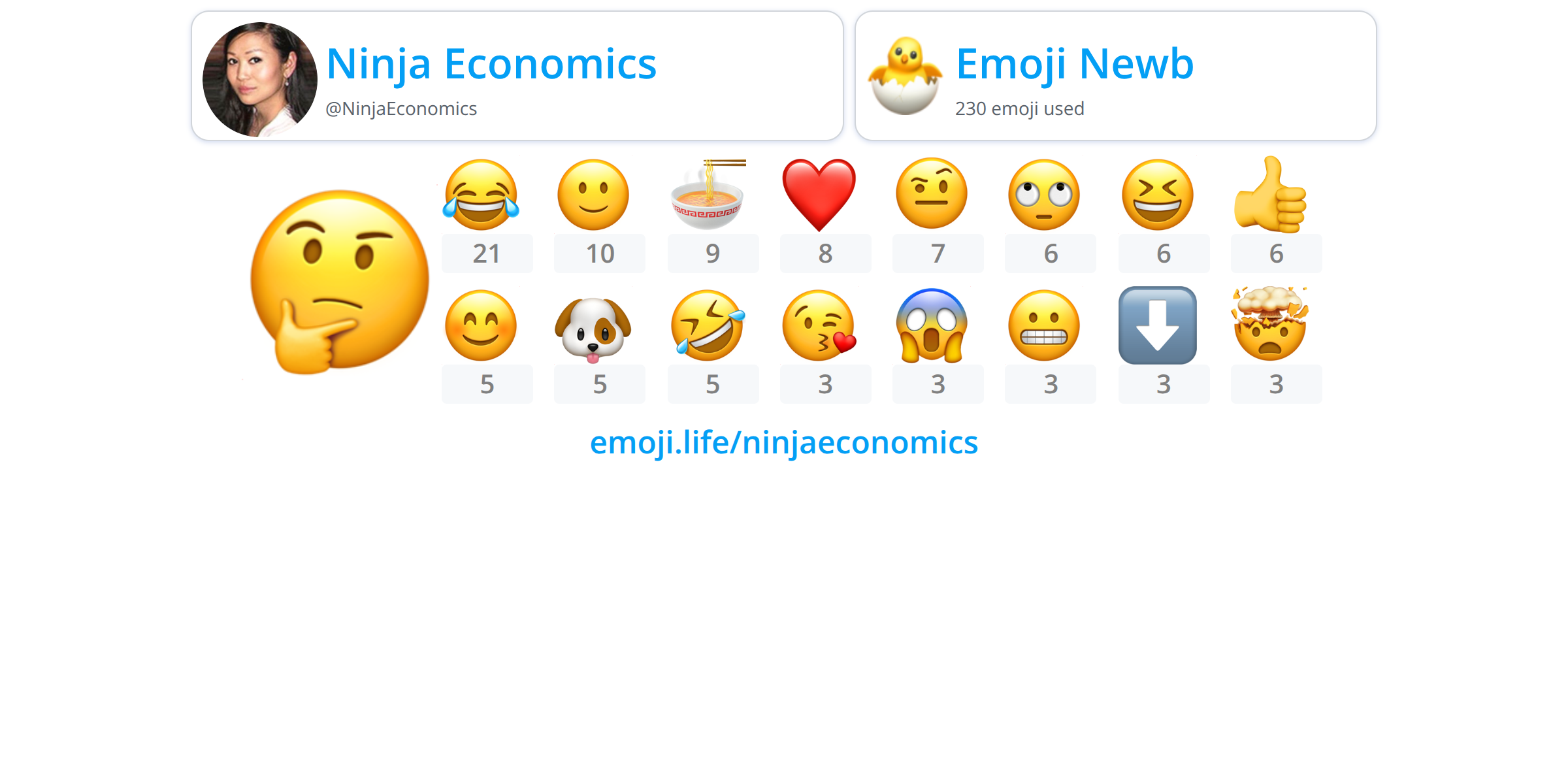 @NinjaEconomics - Emoji.Life