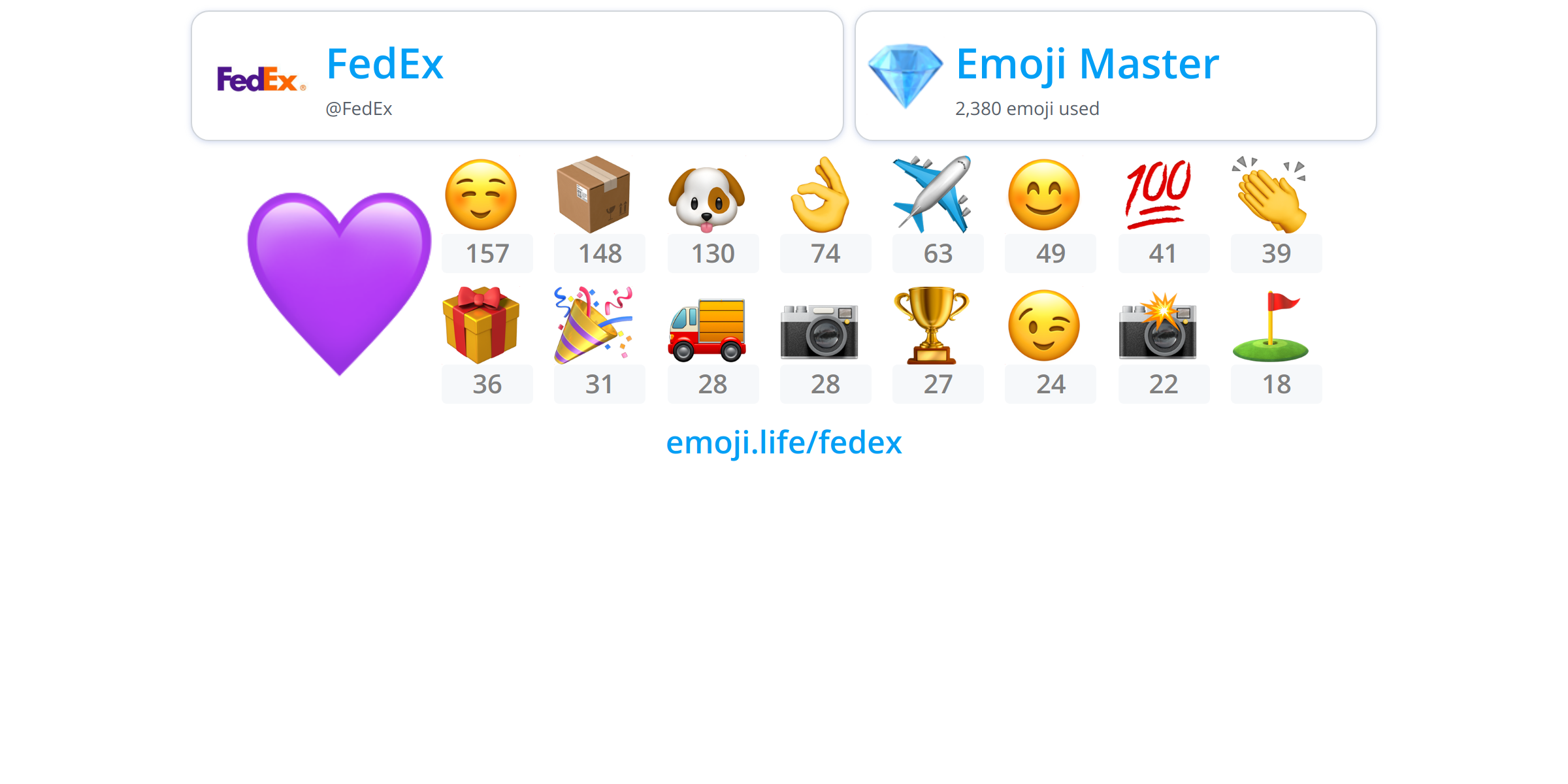 @FedEx - Emoji.Life