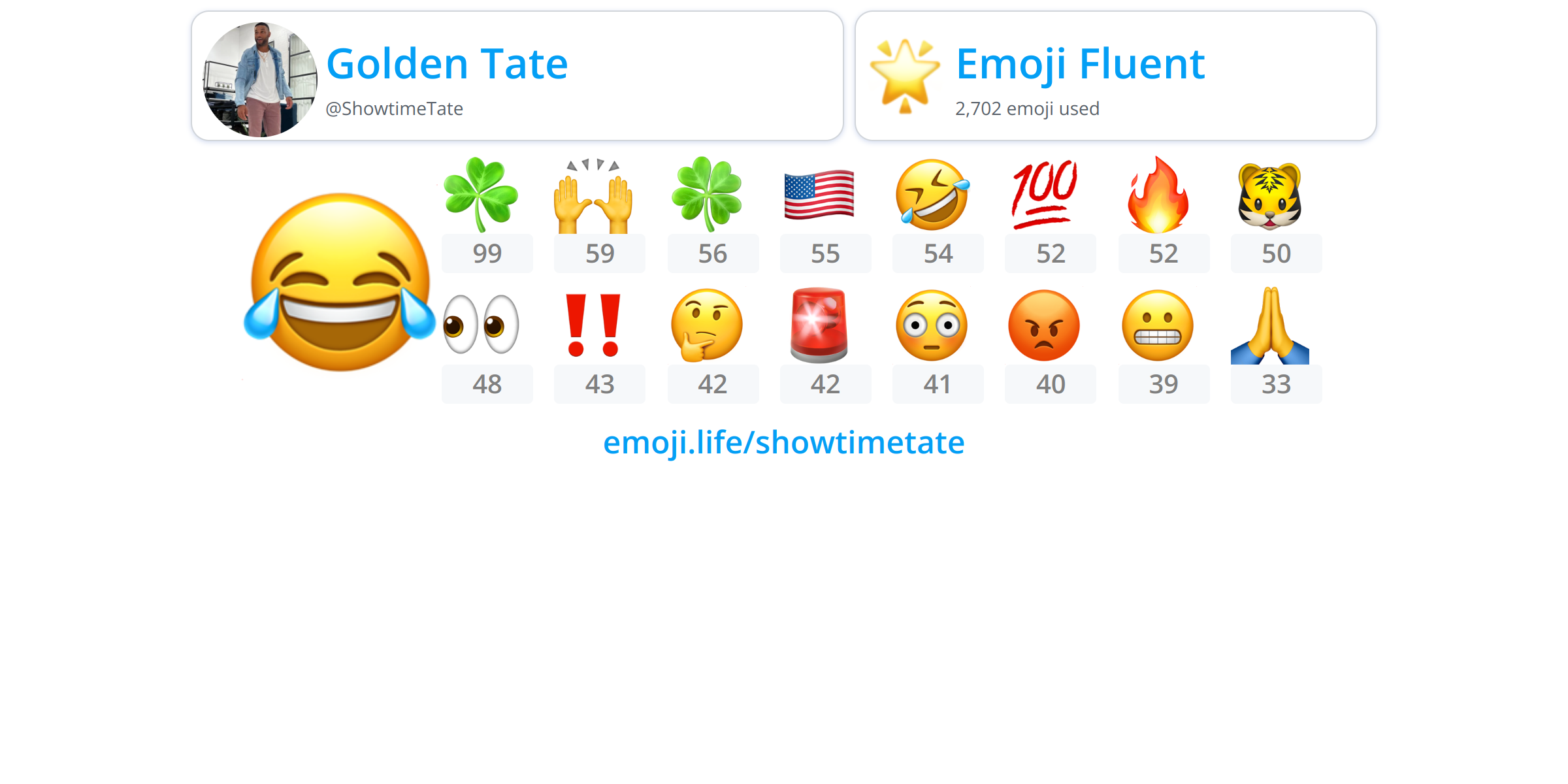 @ShowtimeTate - Emoji.Life