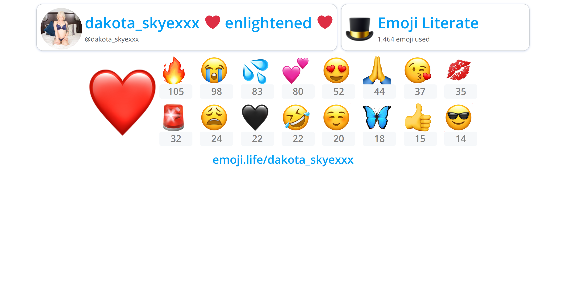 dakota-skyexxx-emoji-life