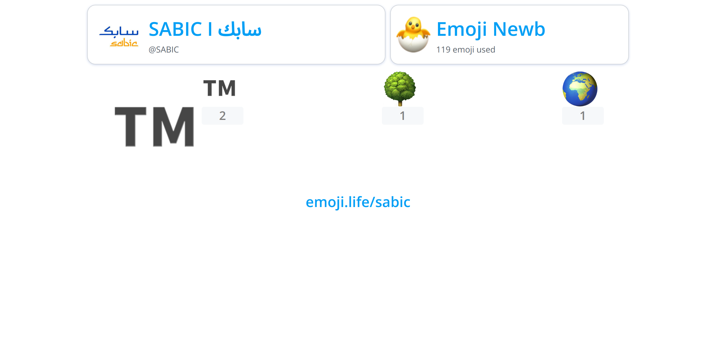 @SABIC - Emoji.Life