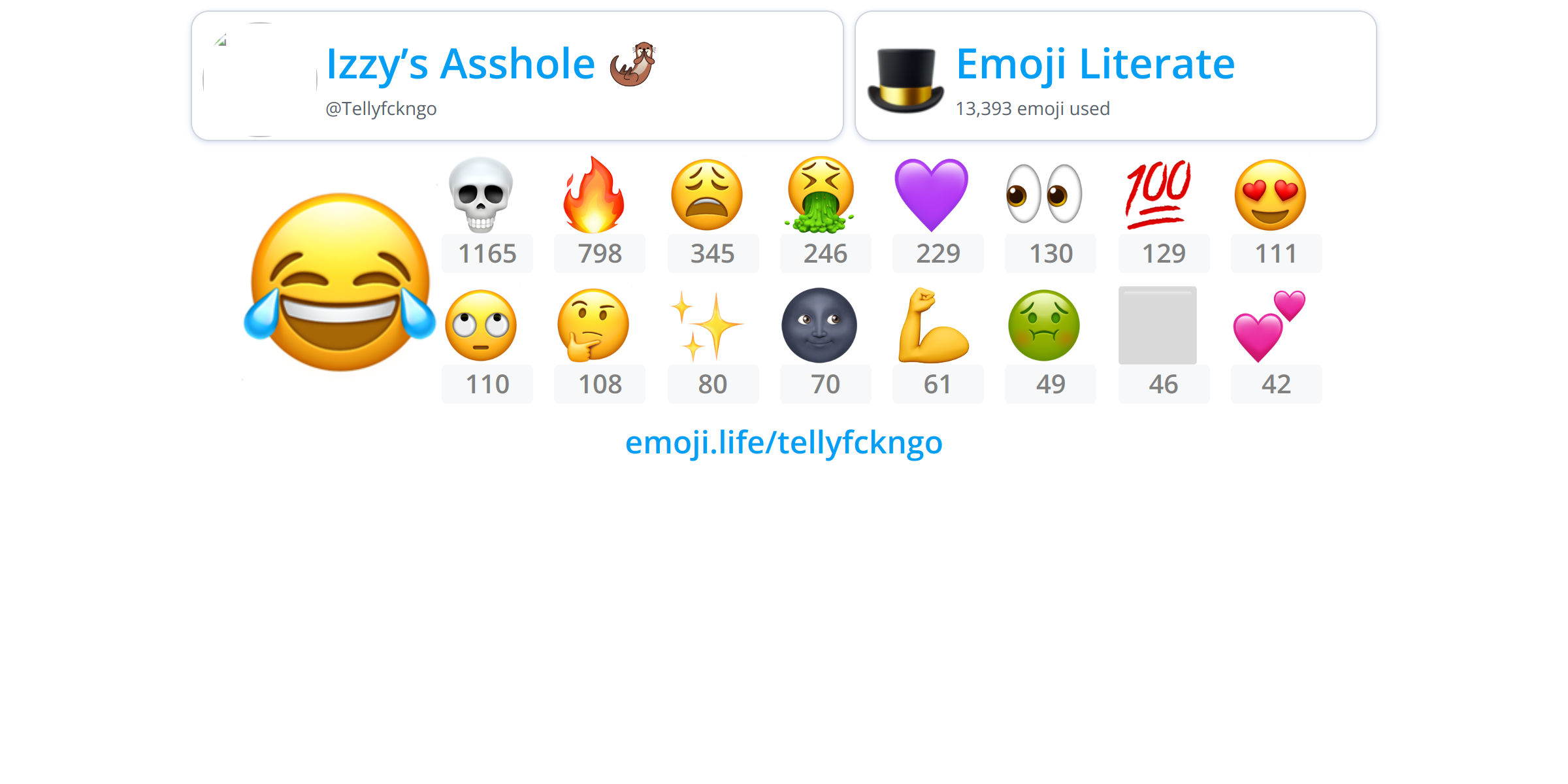 @Tellyfckngo - Emoji.Life