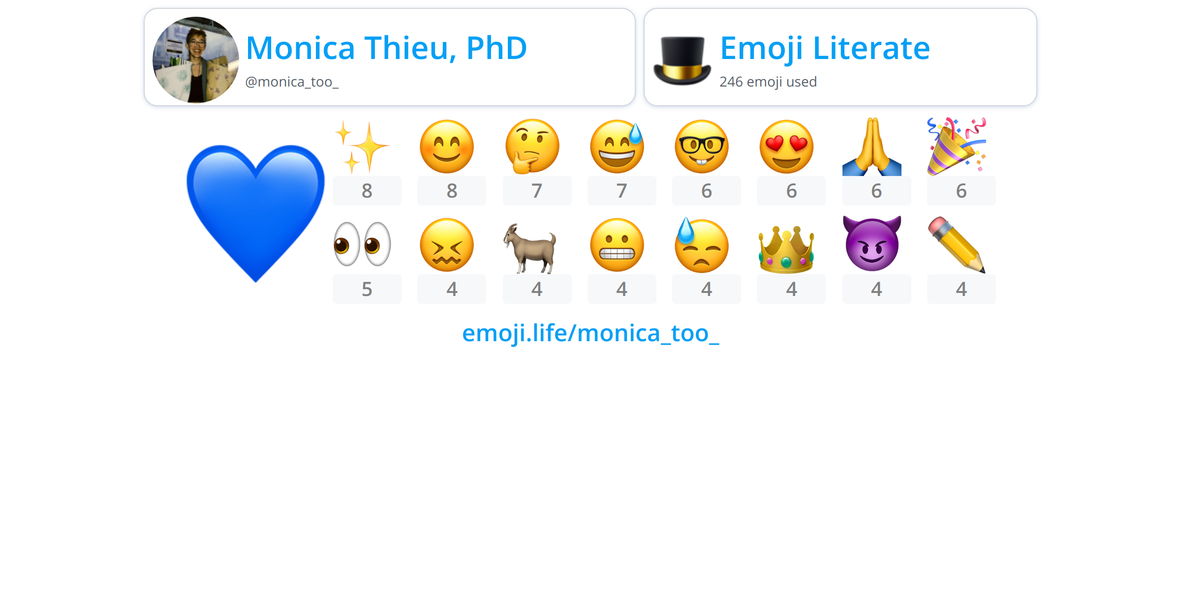 @monica_too_ - Emoji.Life