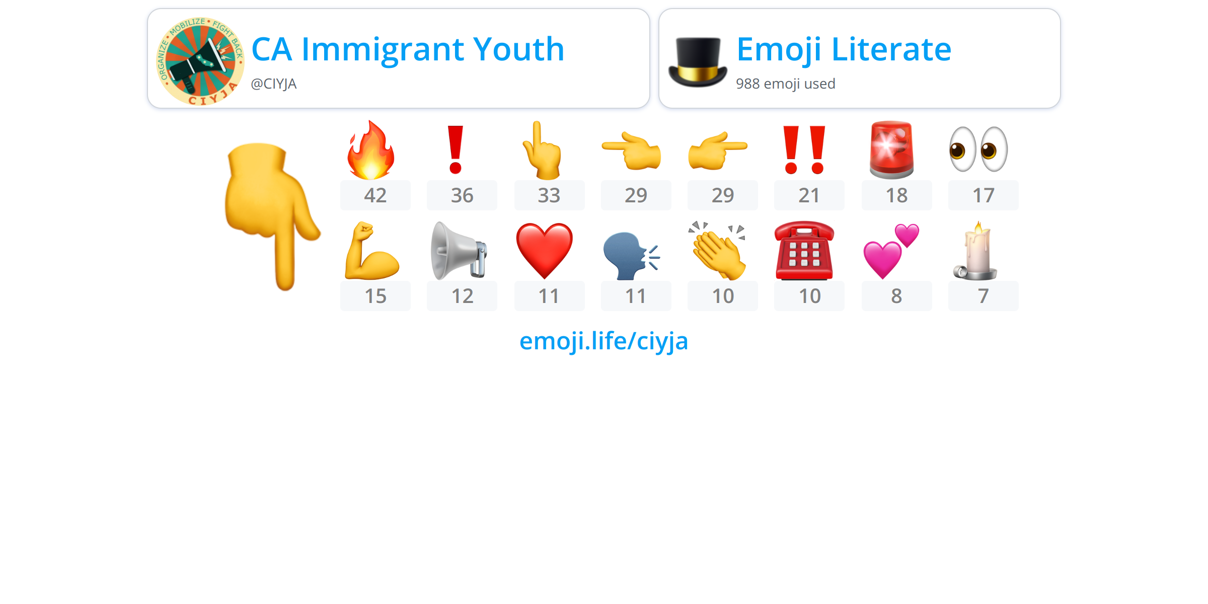 @CIYJA - Emoji.Life