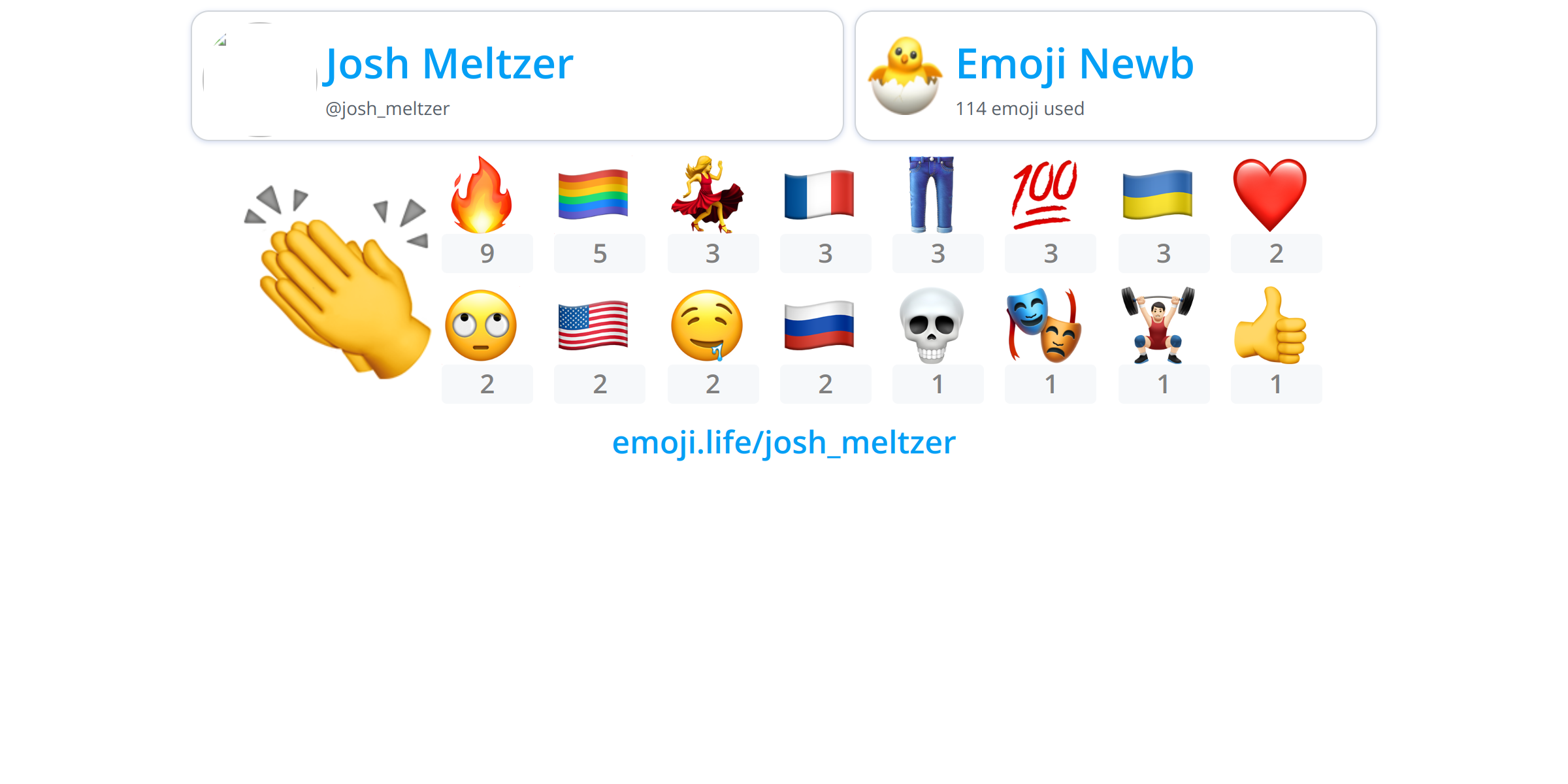 @josh_meltzer - Emoji.Life