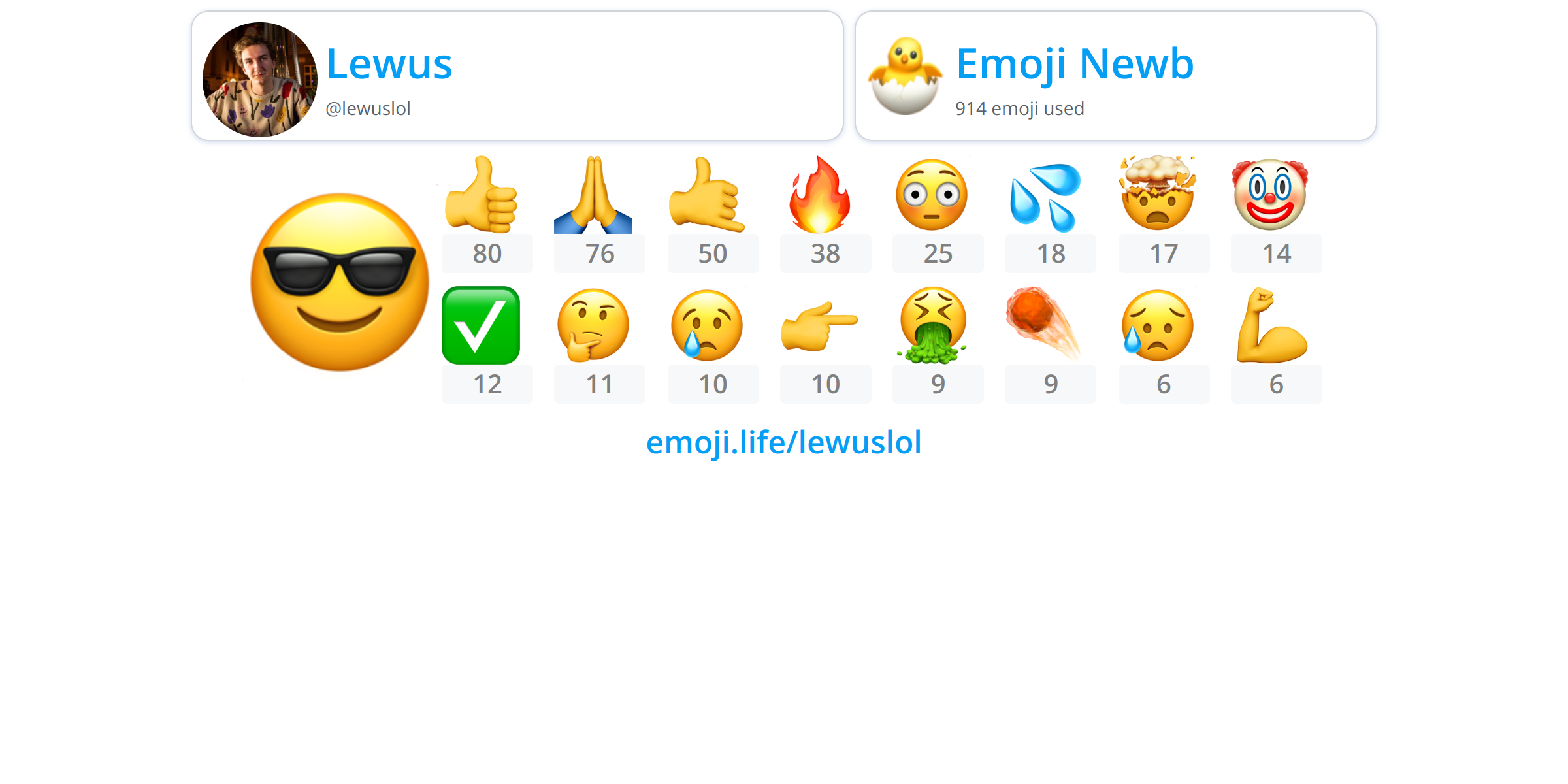 @lewuslol - Emoji.Life