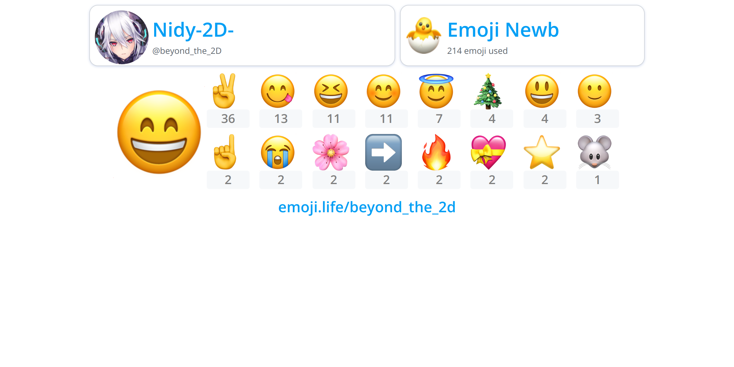 @beyond_the_2D - Emoji.Life
