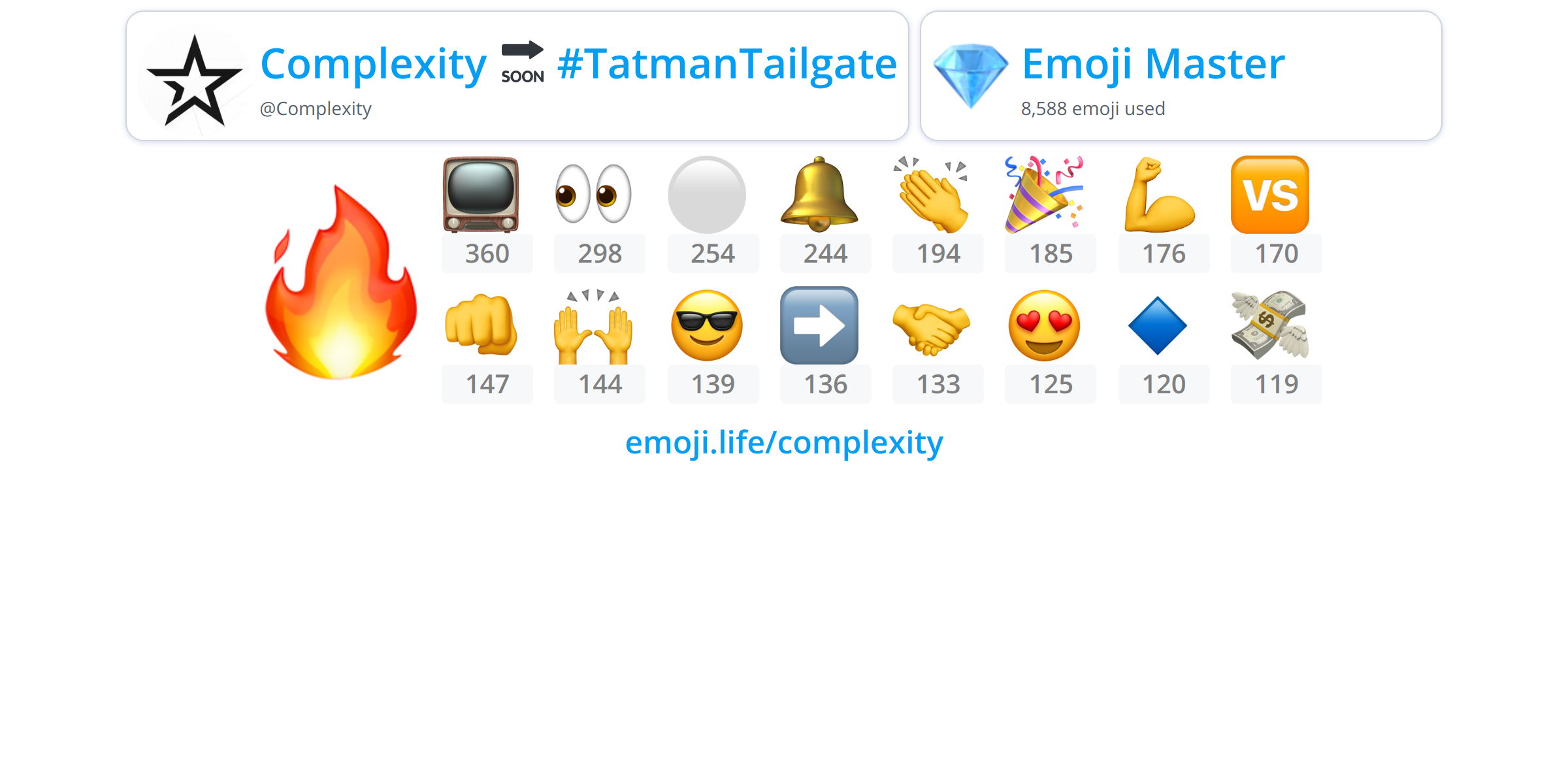 @Complexity - Emoji.Life