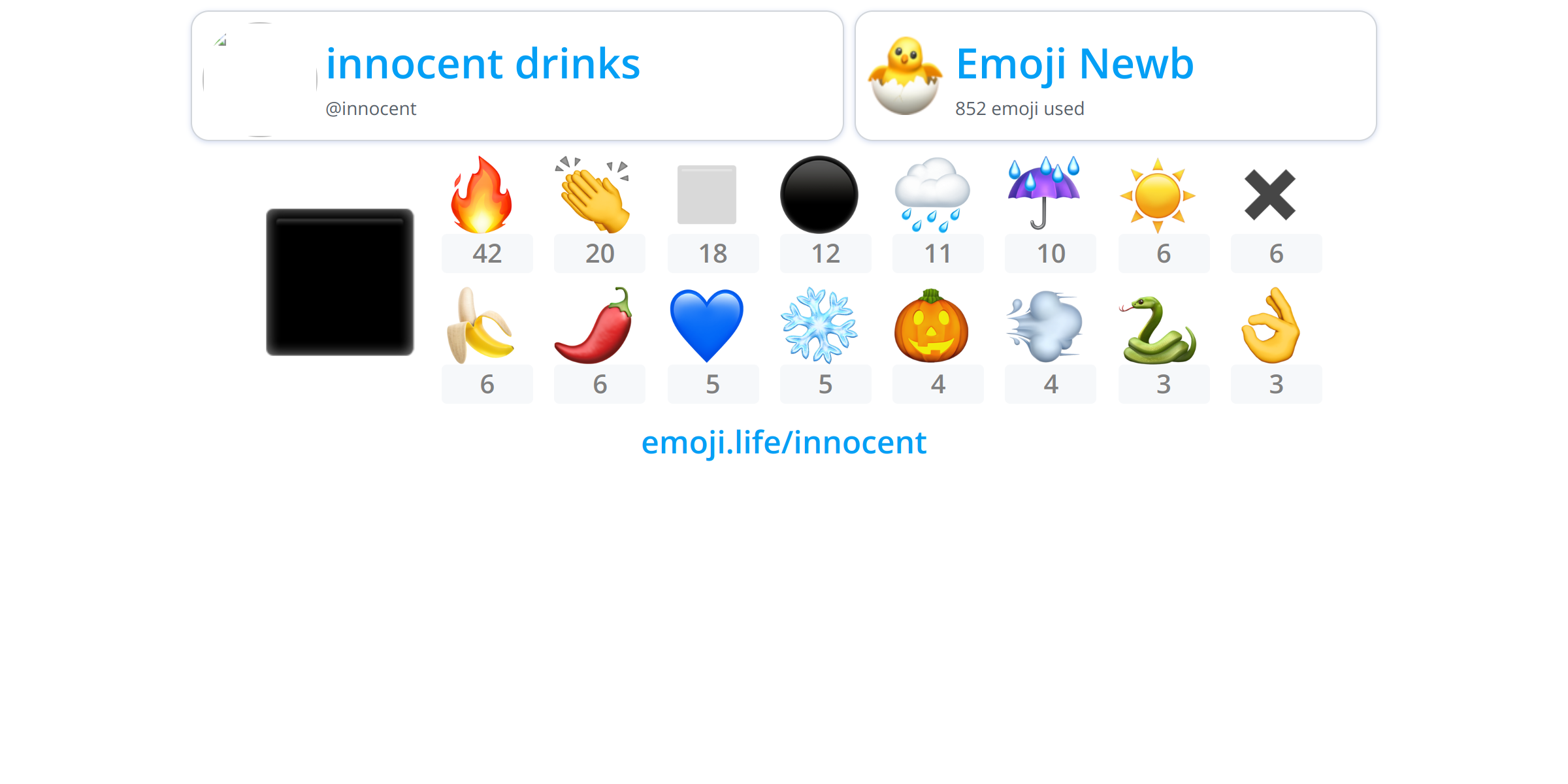 @innocent - Emoji.Life