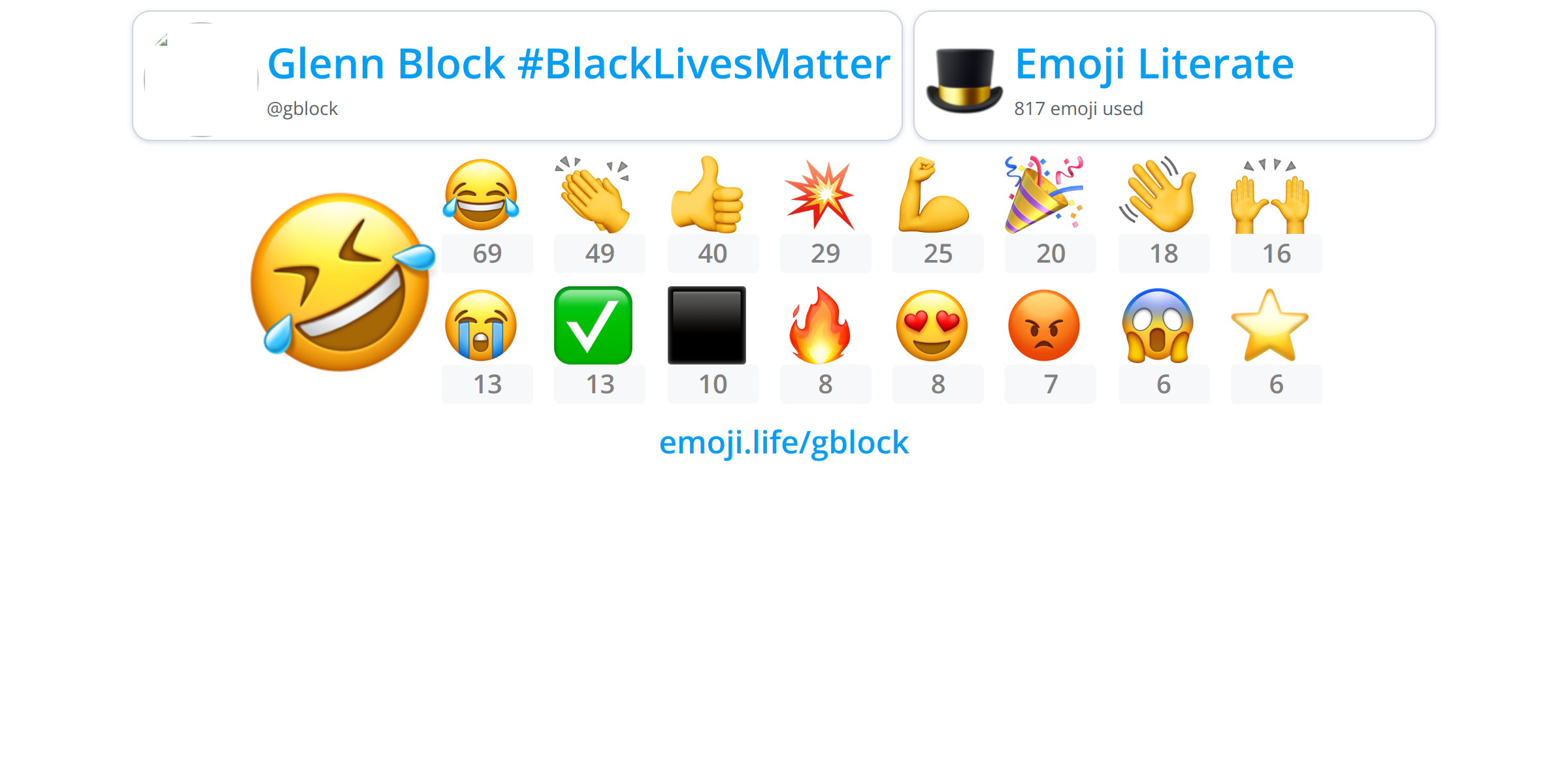 @gblock - Emoji.Life