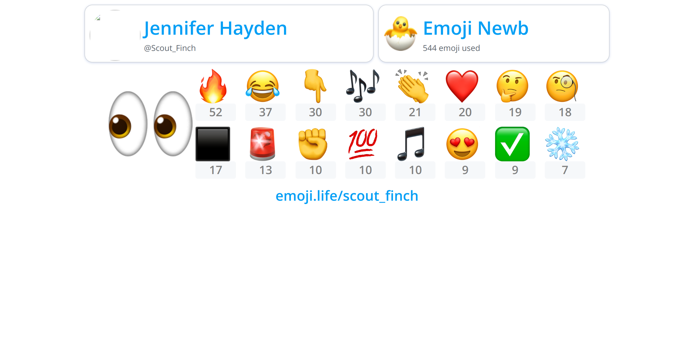 @Scout_Finch - Emoji.Life