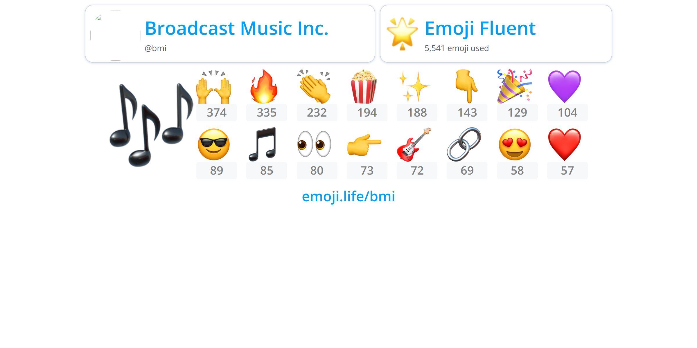 @bmi - Emoji.Life