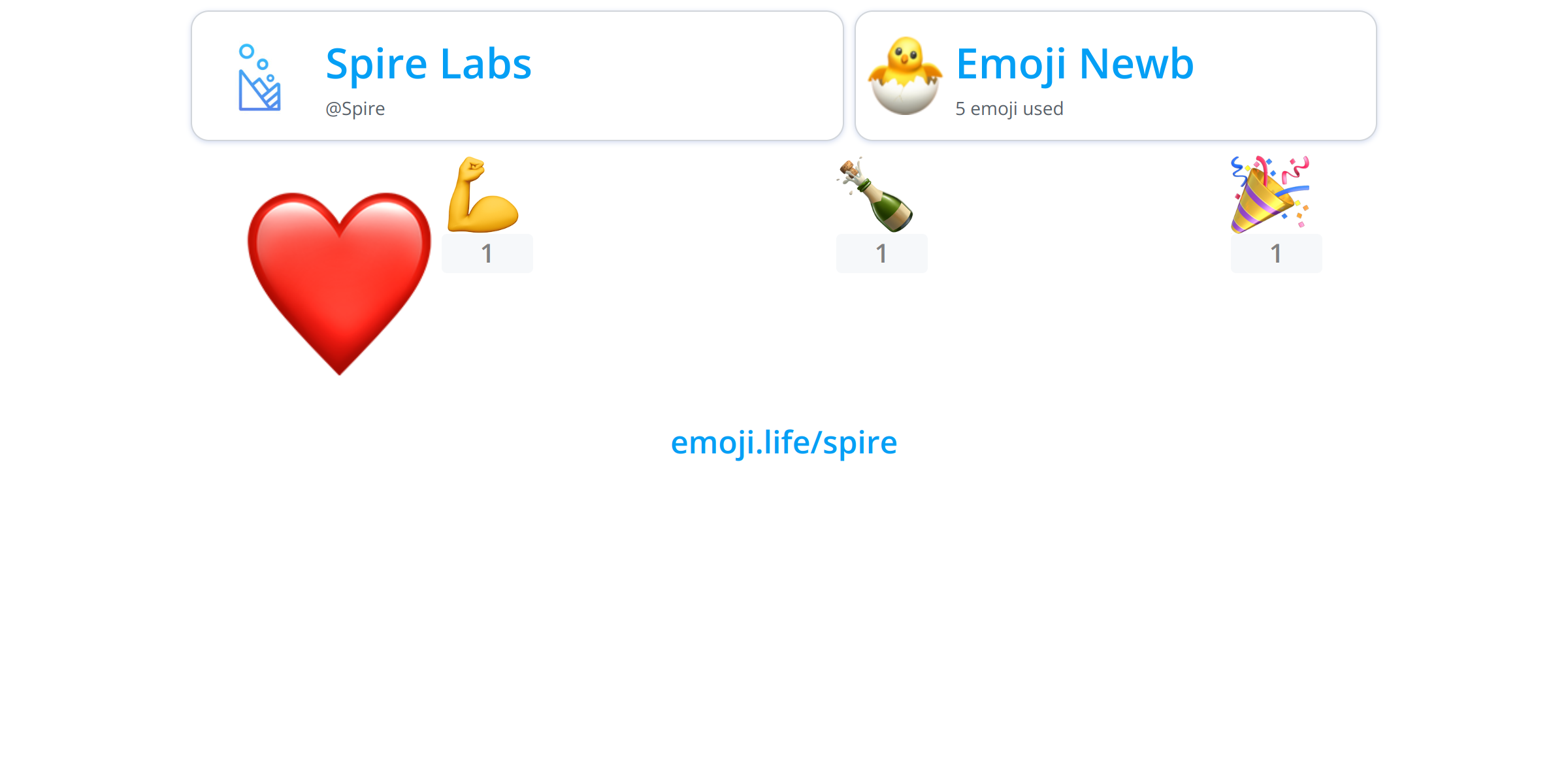 @Spire - Emoji.Life