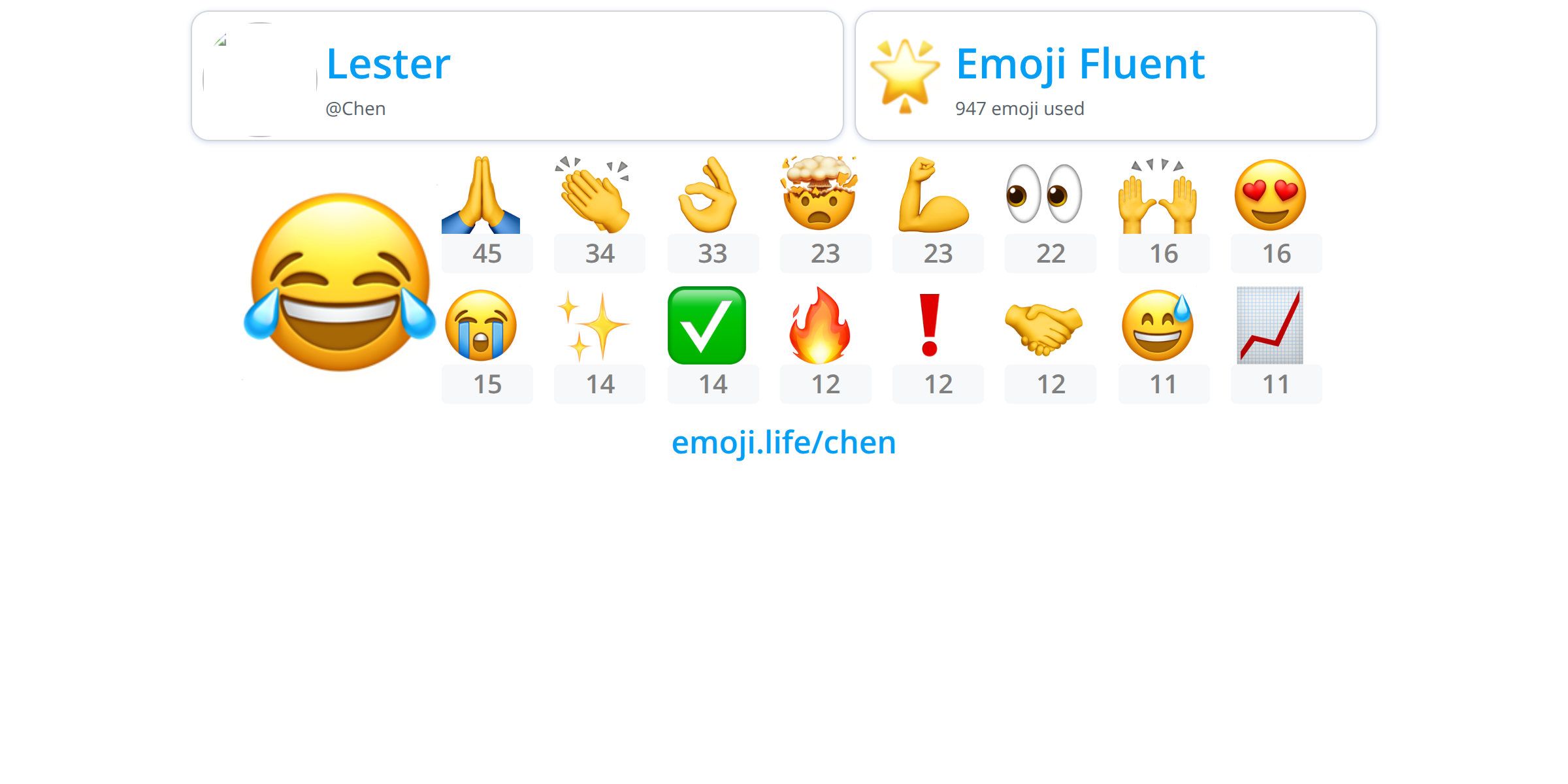@Chen - Emoji.Life