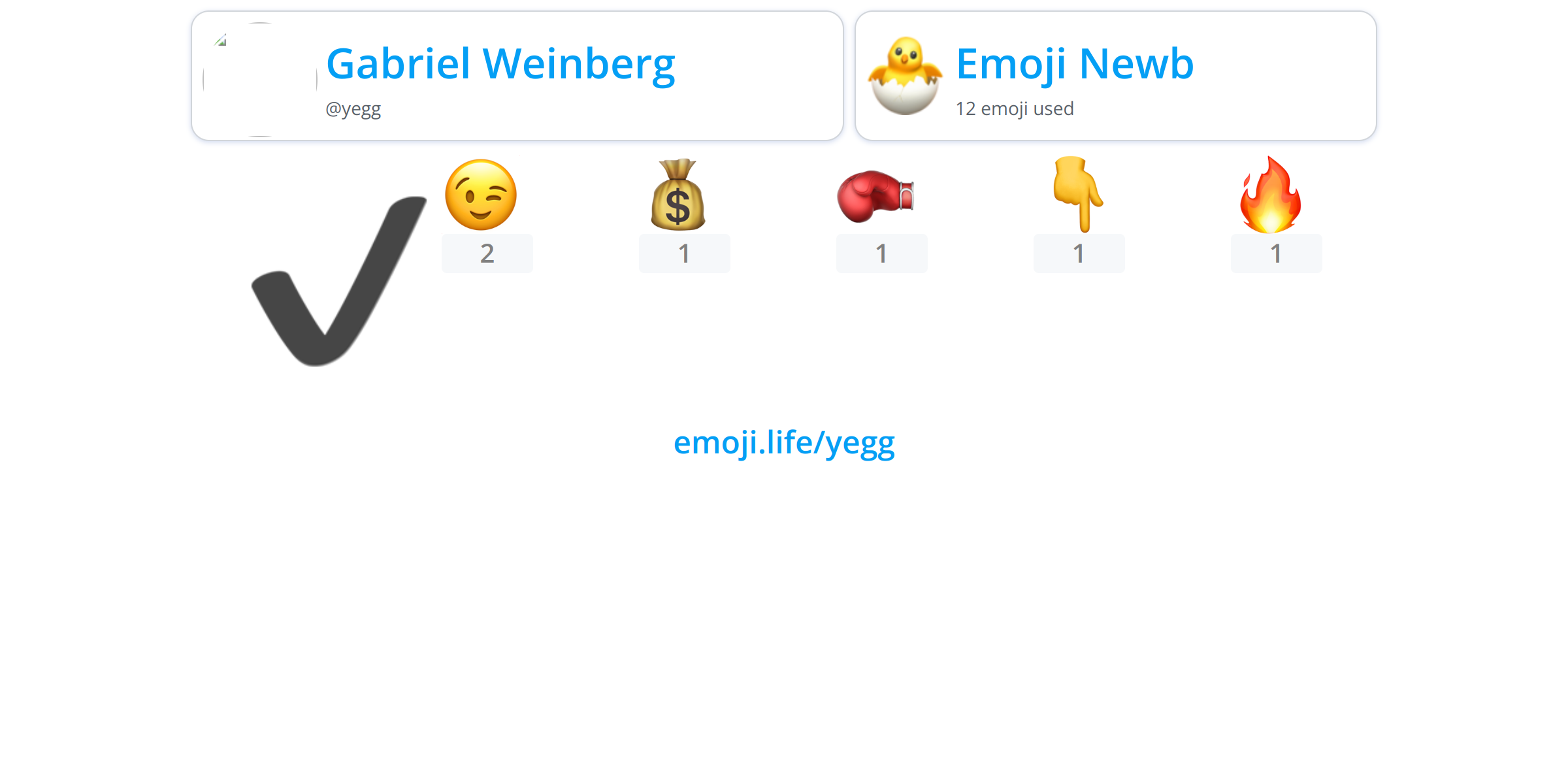 @yegg - Emoji.Life