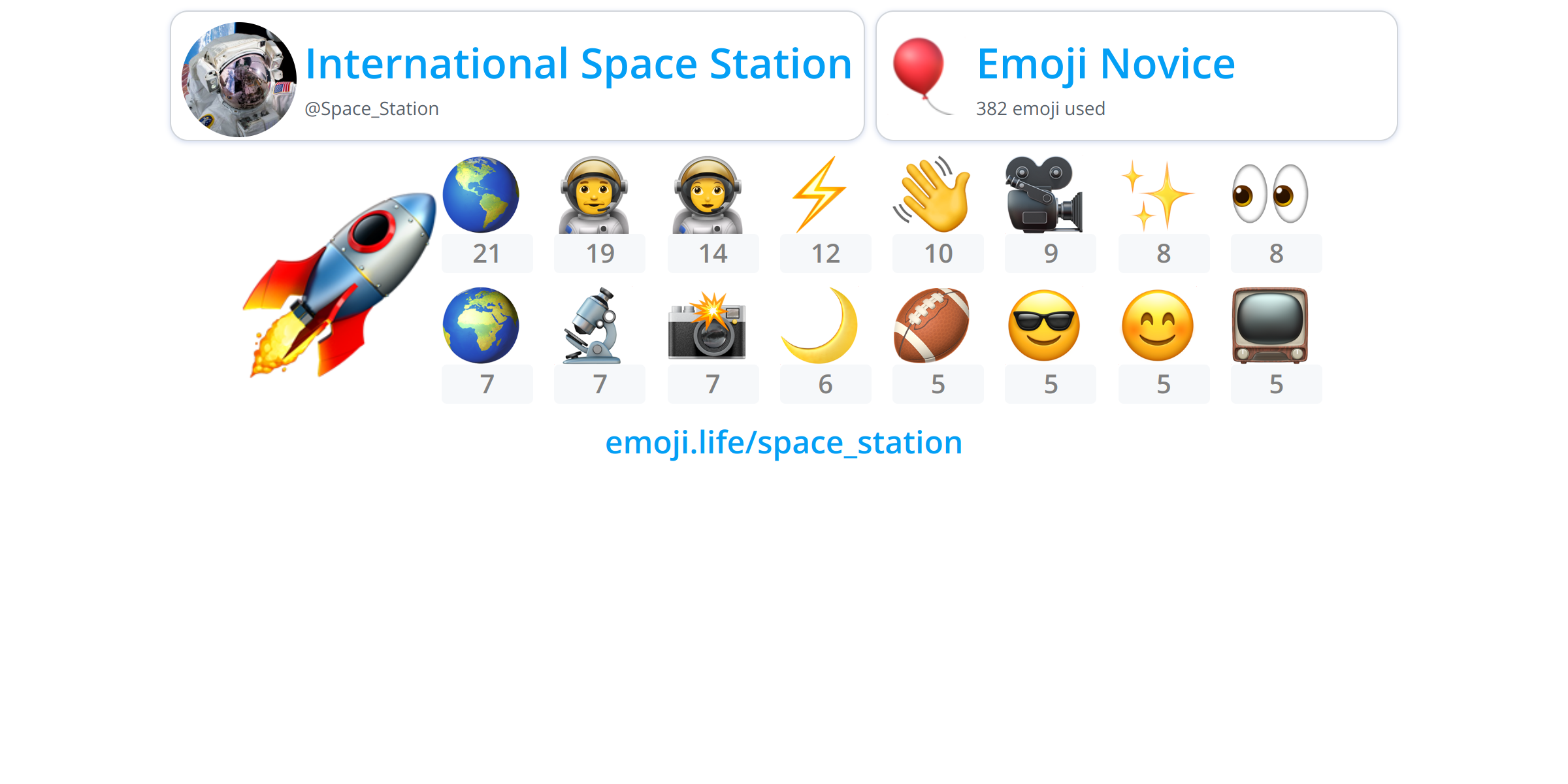 @Space_Station - Emoji.Life