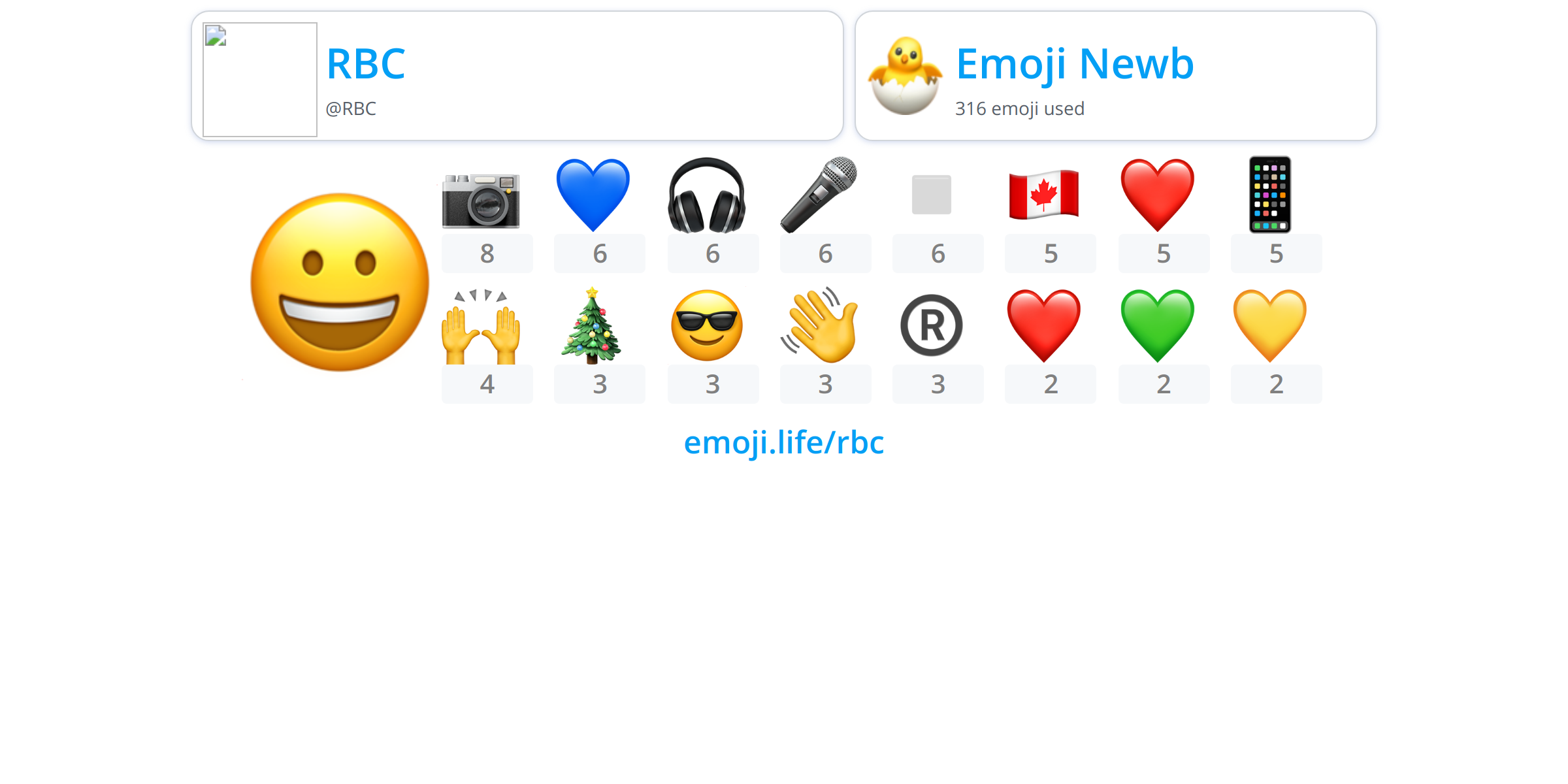 @RBC - Emoji.Life