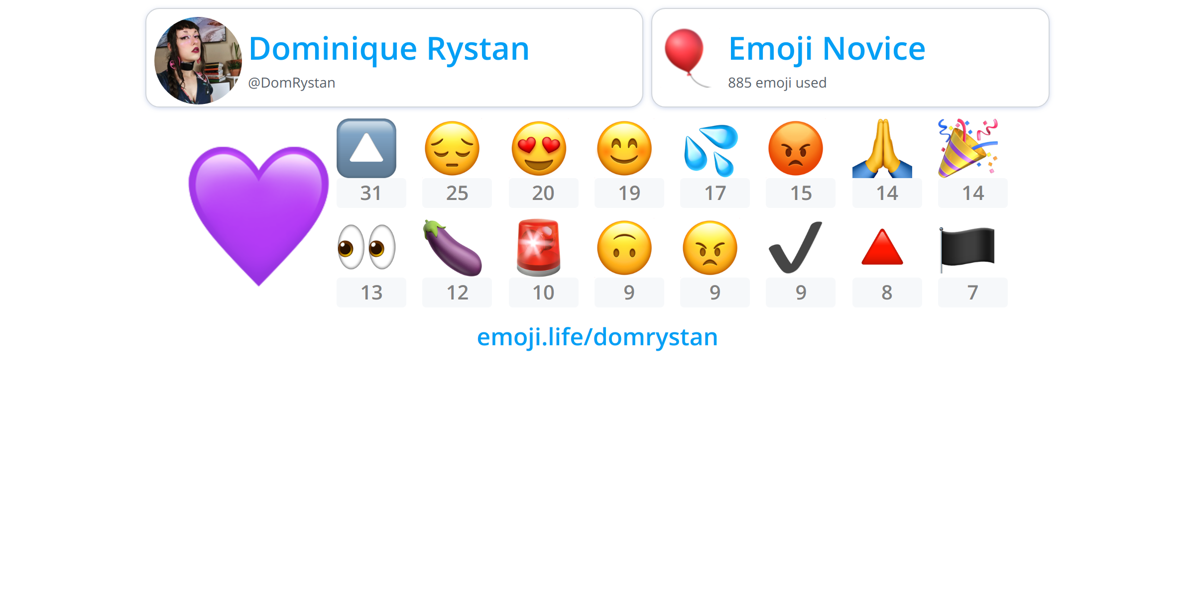 @DomRystan - Emoji.Life