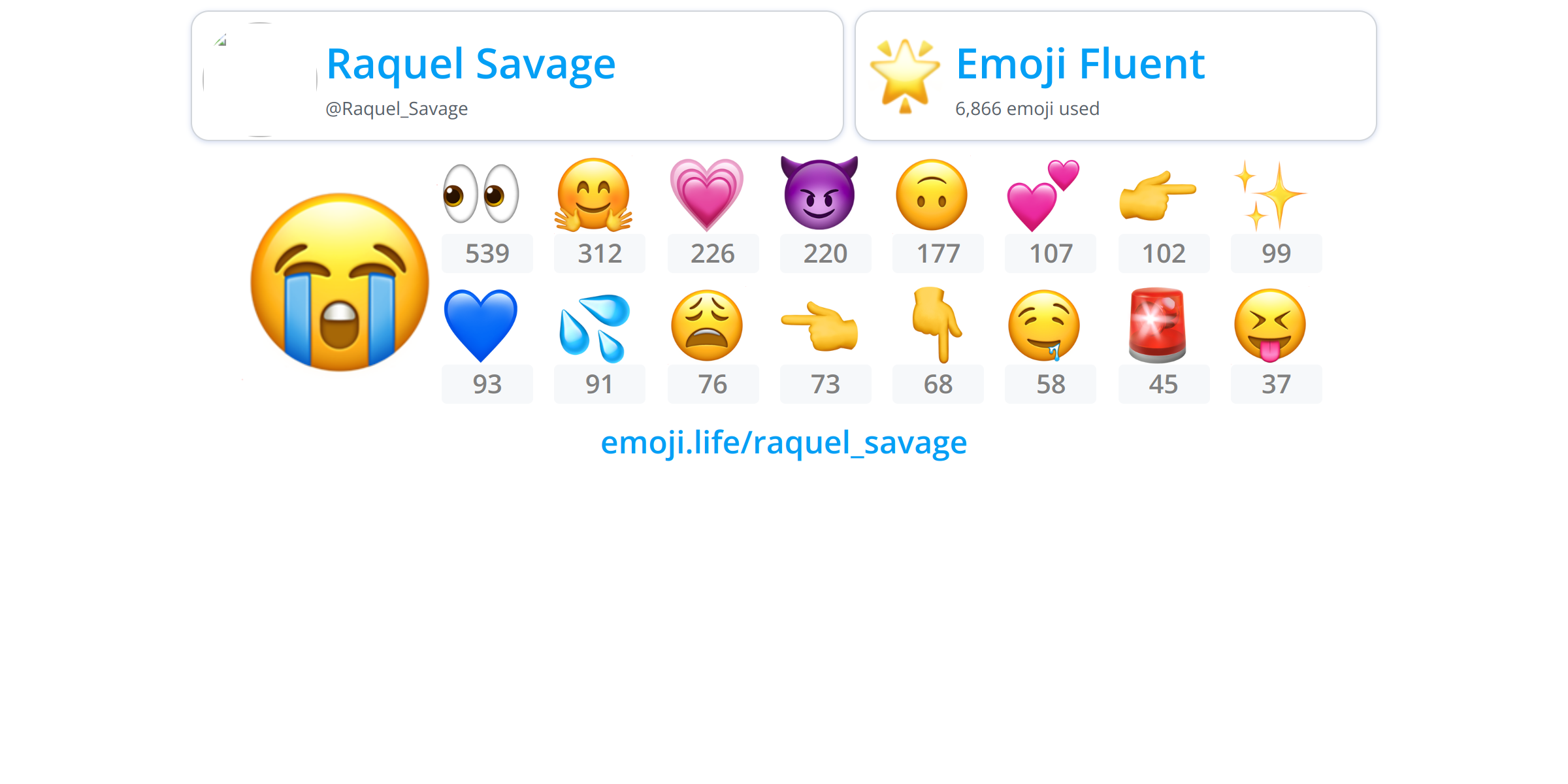 @Raquel_Savage - Emoji.Life