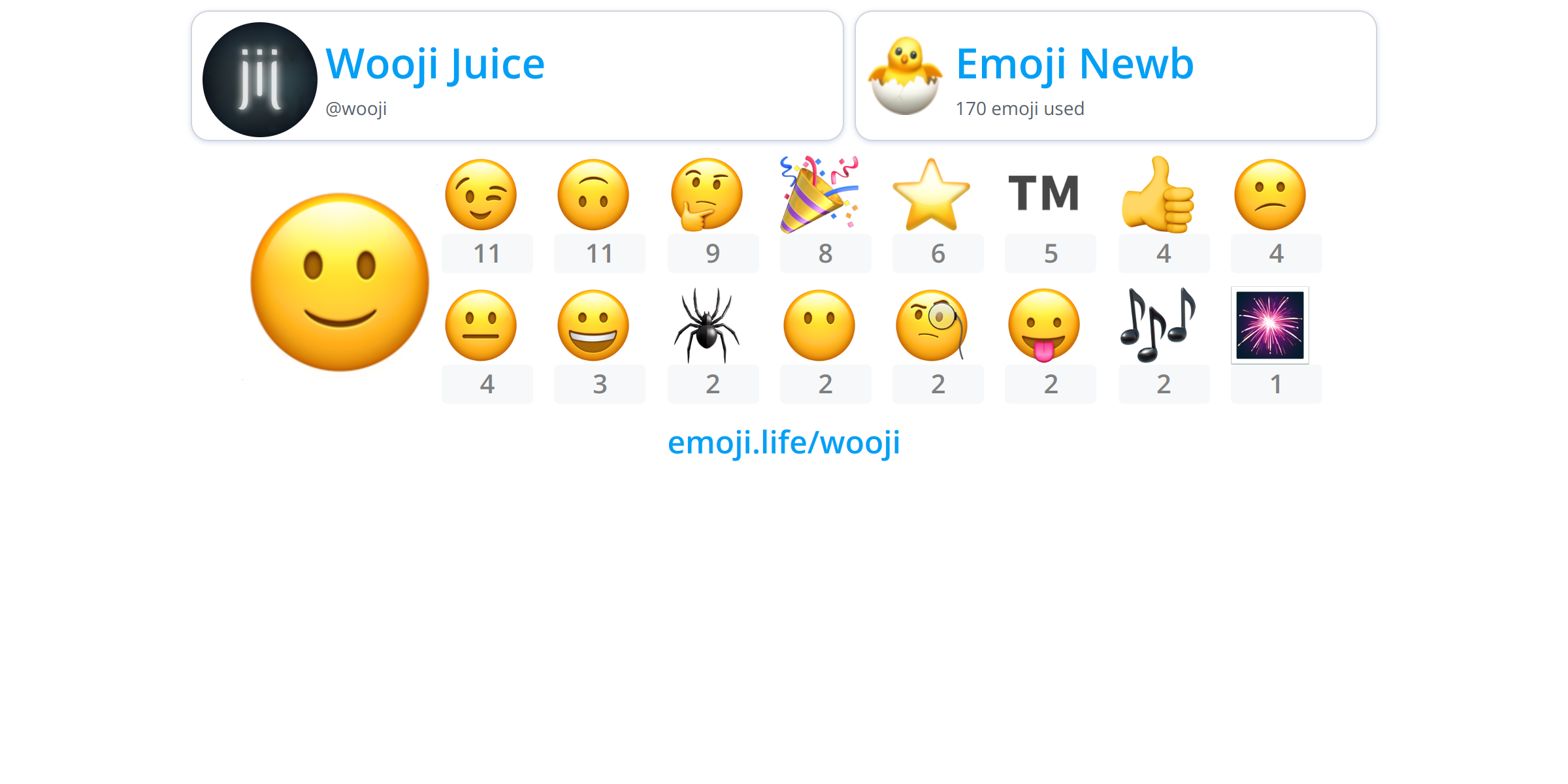 @wooji - Emoji.Life