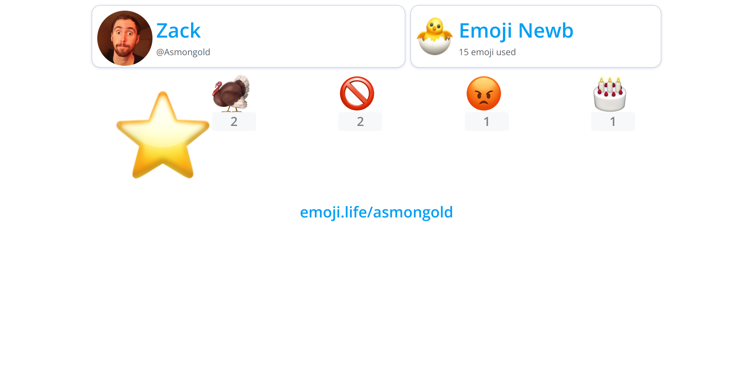 @Asmongold - Emoji.Life