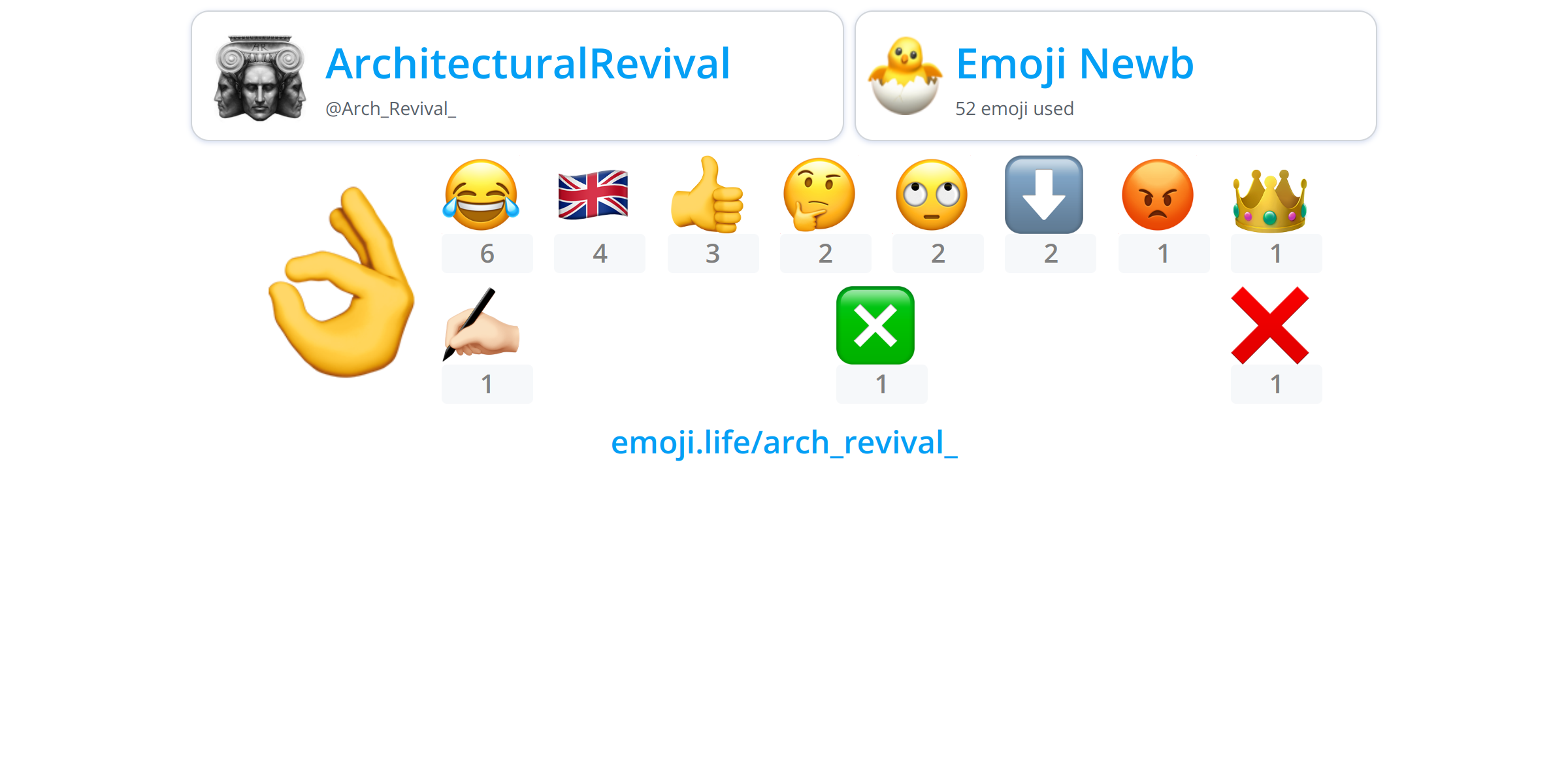 @Arch_Revival_ - Emoji.Life