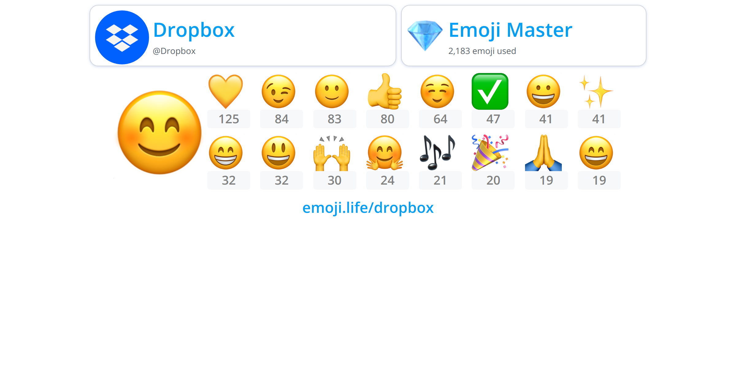 @Dropbox - Emoji.Life