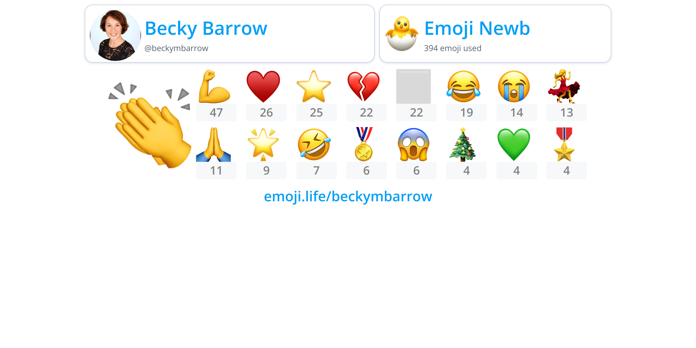 @beckymbarrow - Emoji.Life