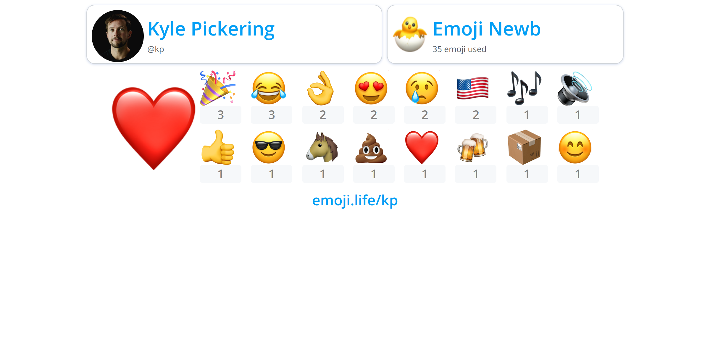 @kp - Emoji.Life