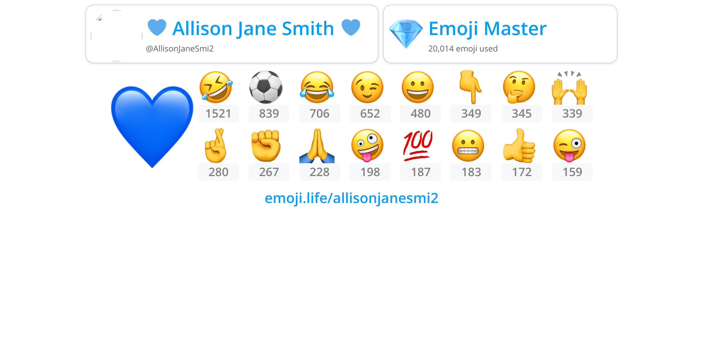 @AllisonJaneSmi2 - Emoji.Life
