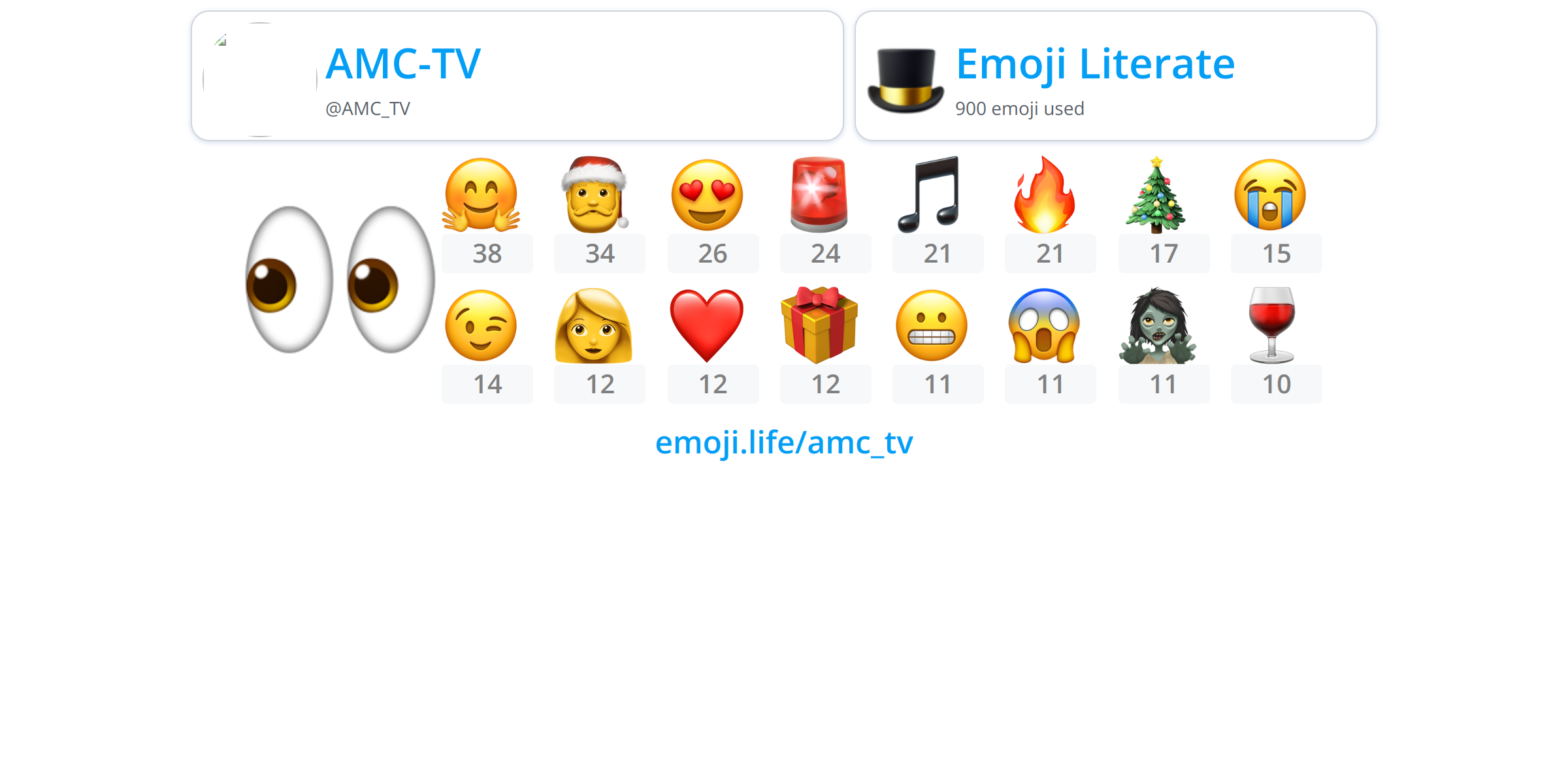 @AMC_TV - Emoji.Life