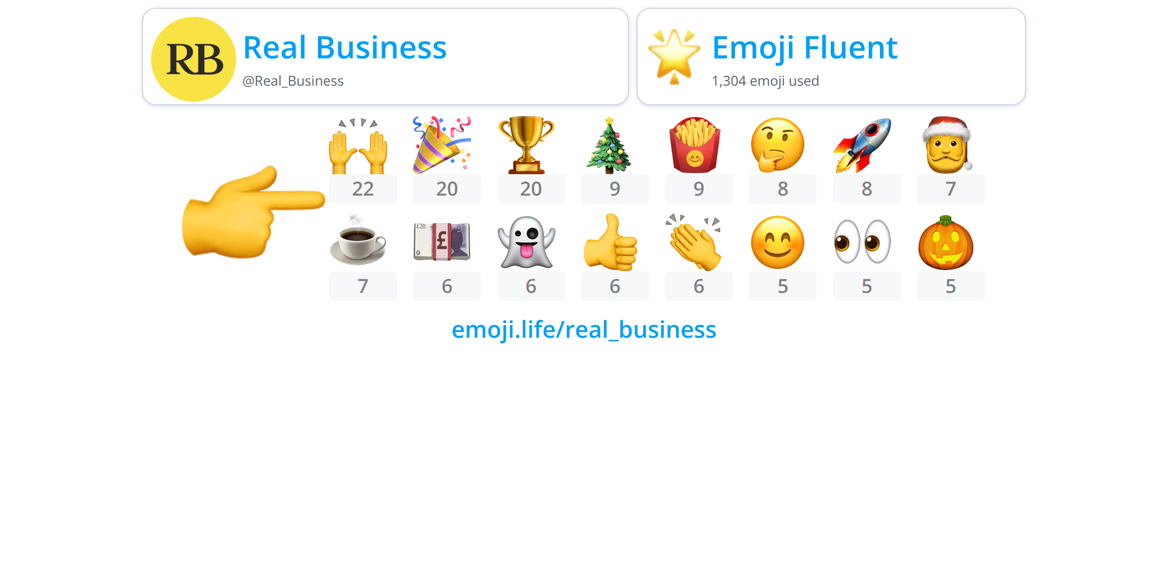 @Real_Business - Emoji.Life