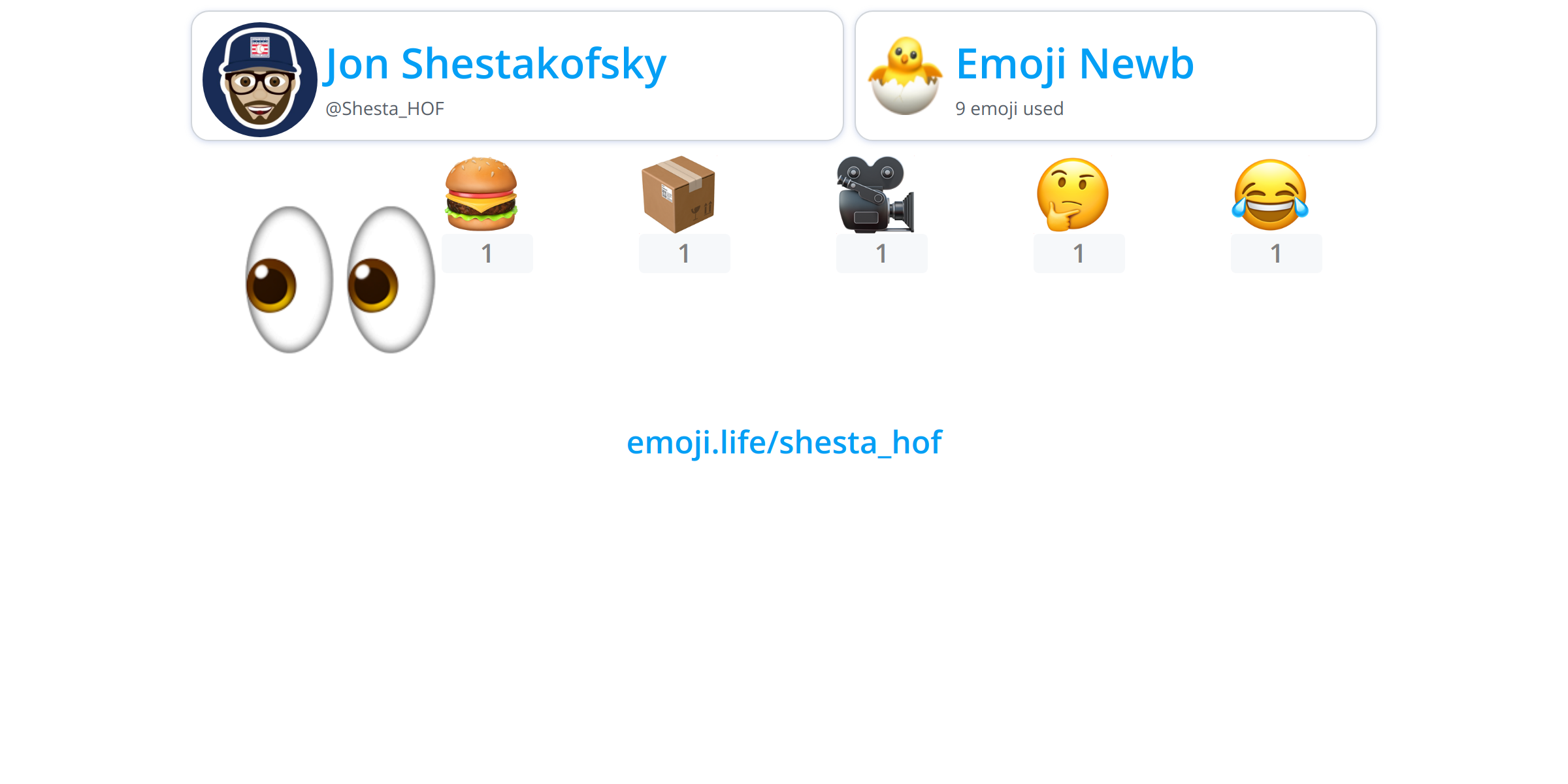 @Shesta_HOF - Emoji.Life