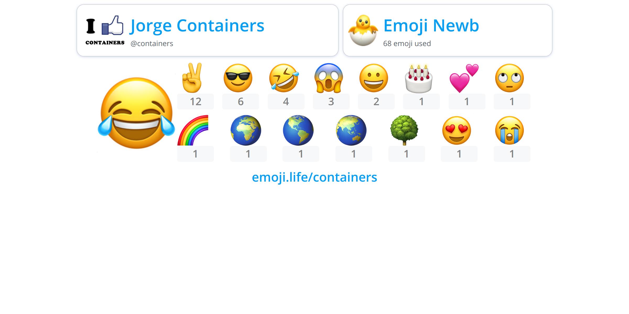 @containers - Emoji.Life
