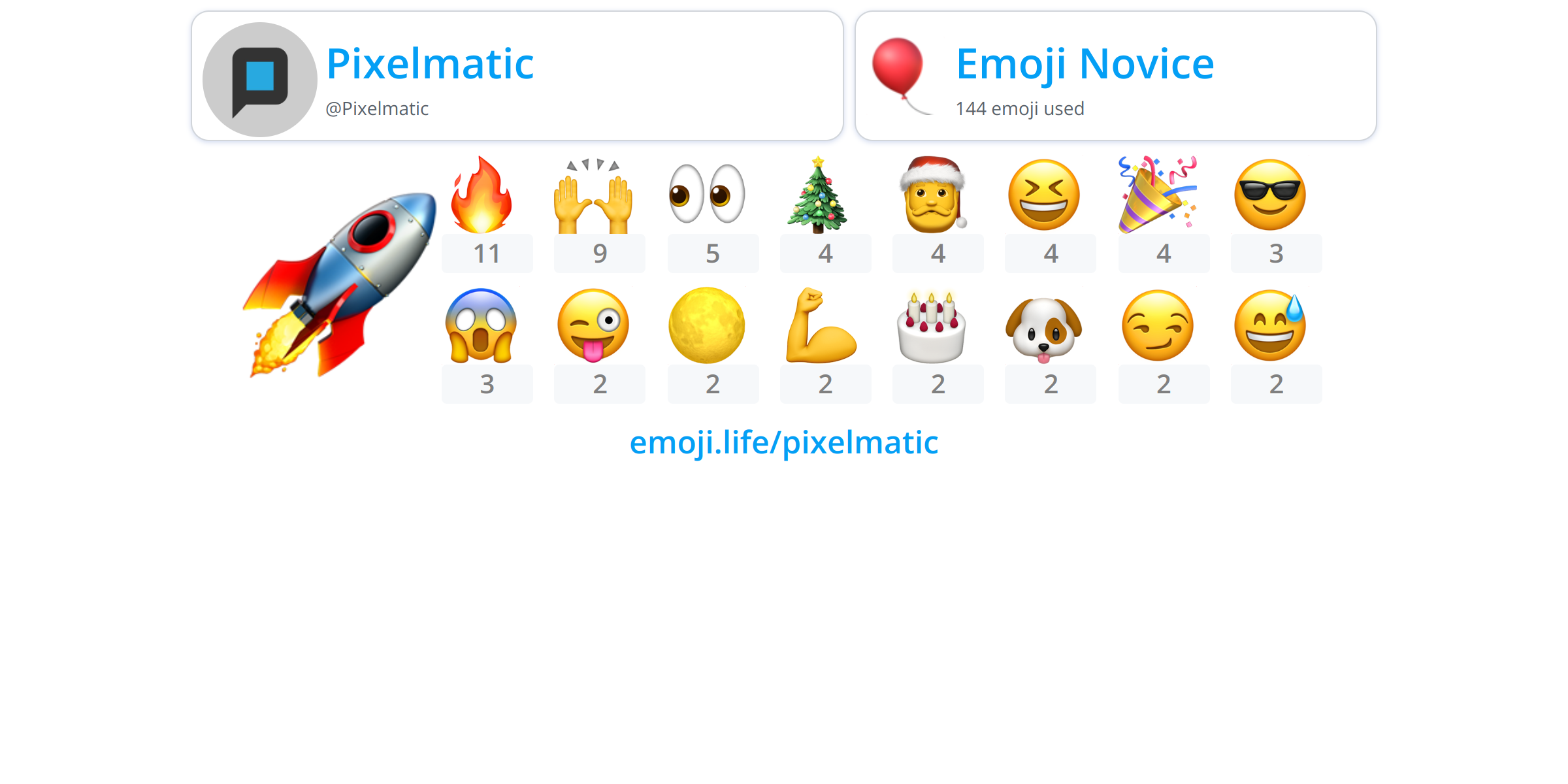 @Pixelmatic - Emoji.Life