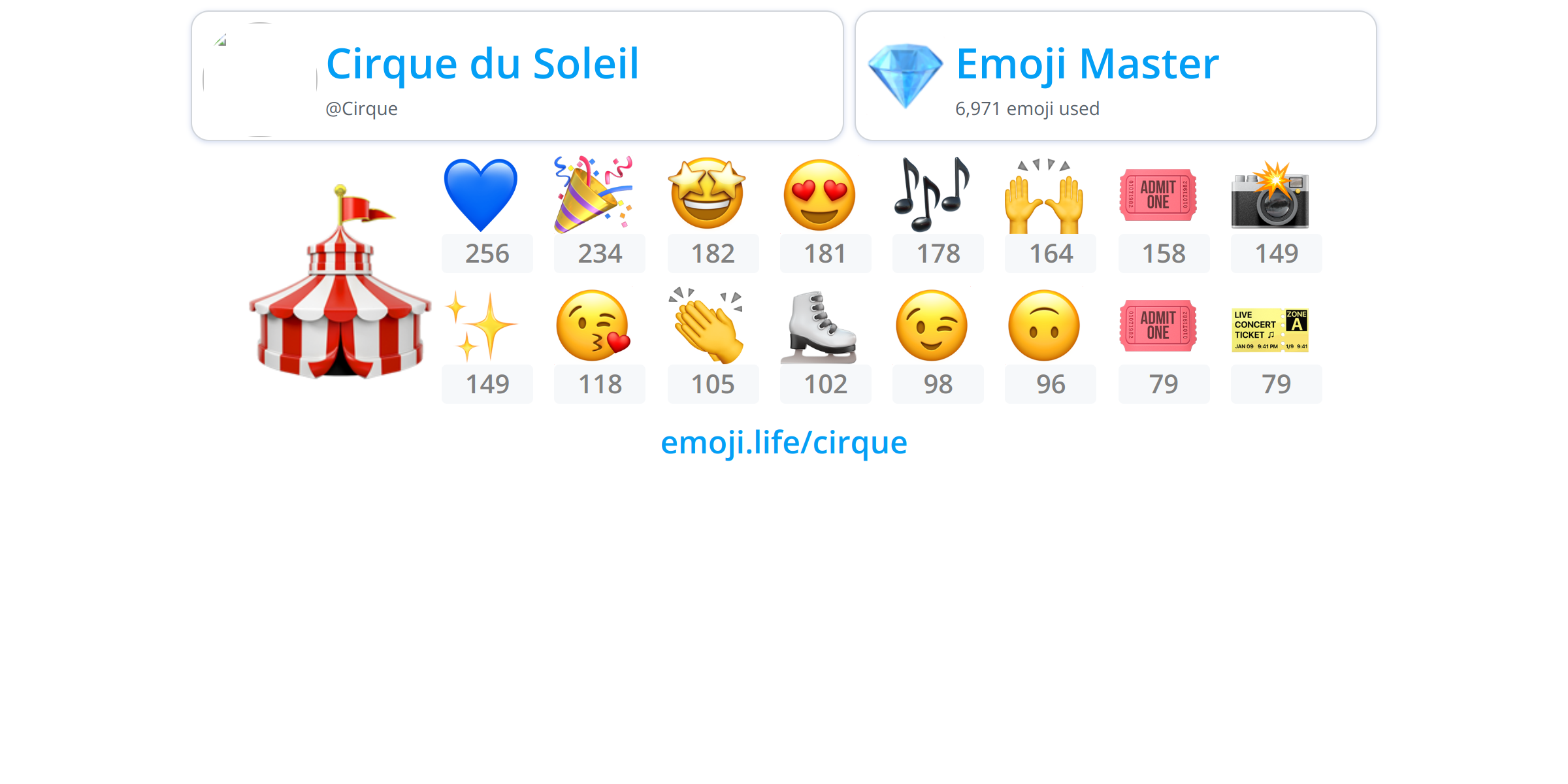 @Cirque - Emoji.Life