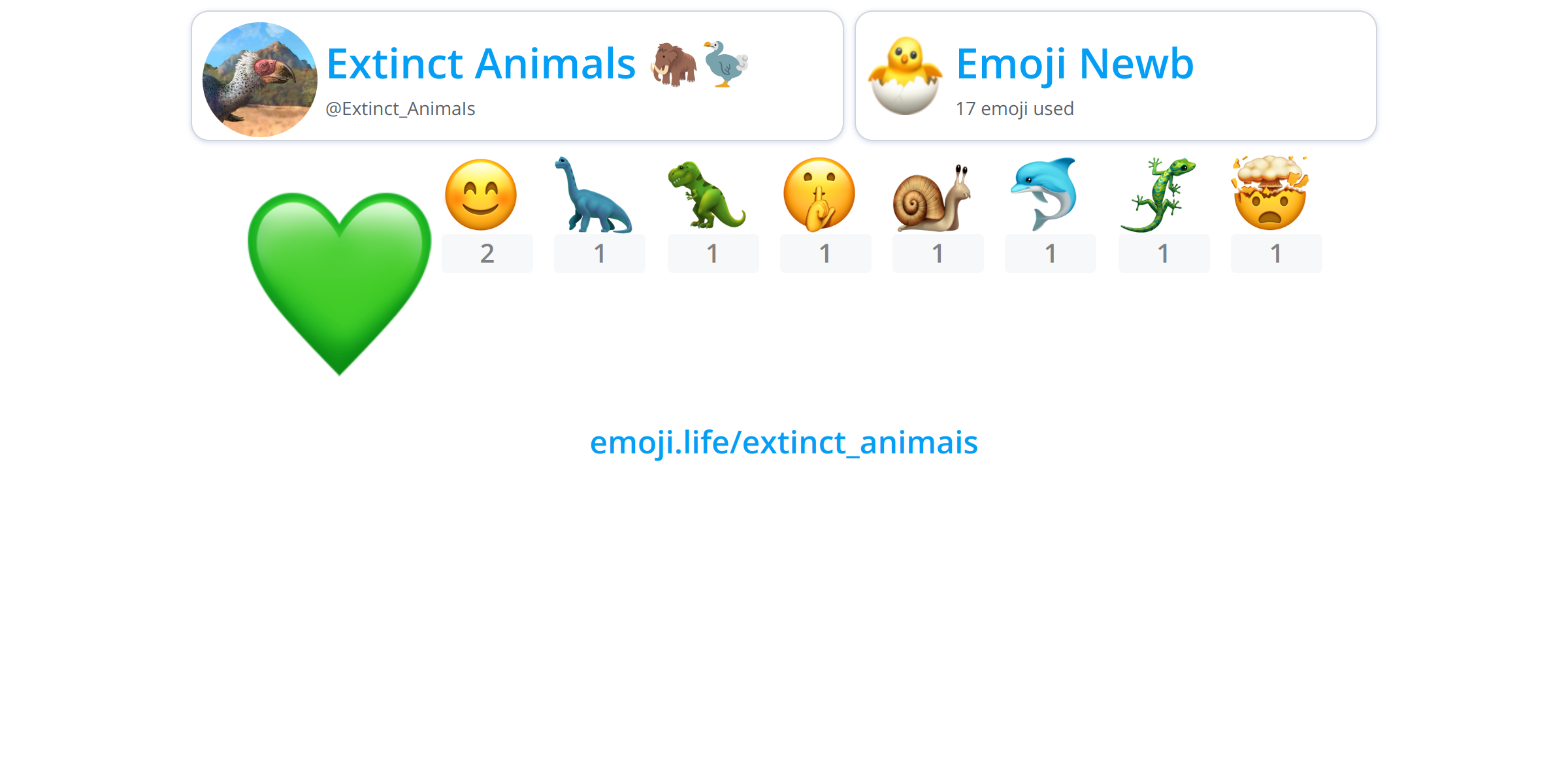 @Extinct_AnimaIs - Emoji.Life