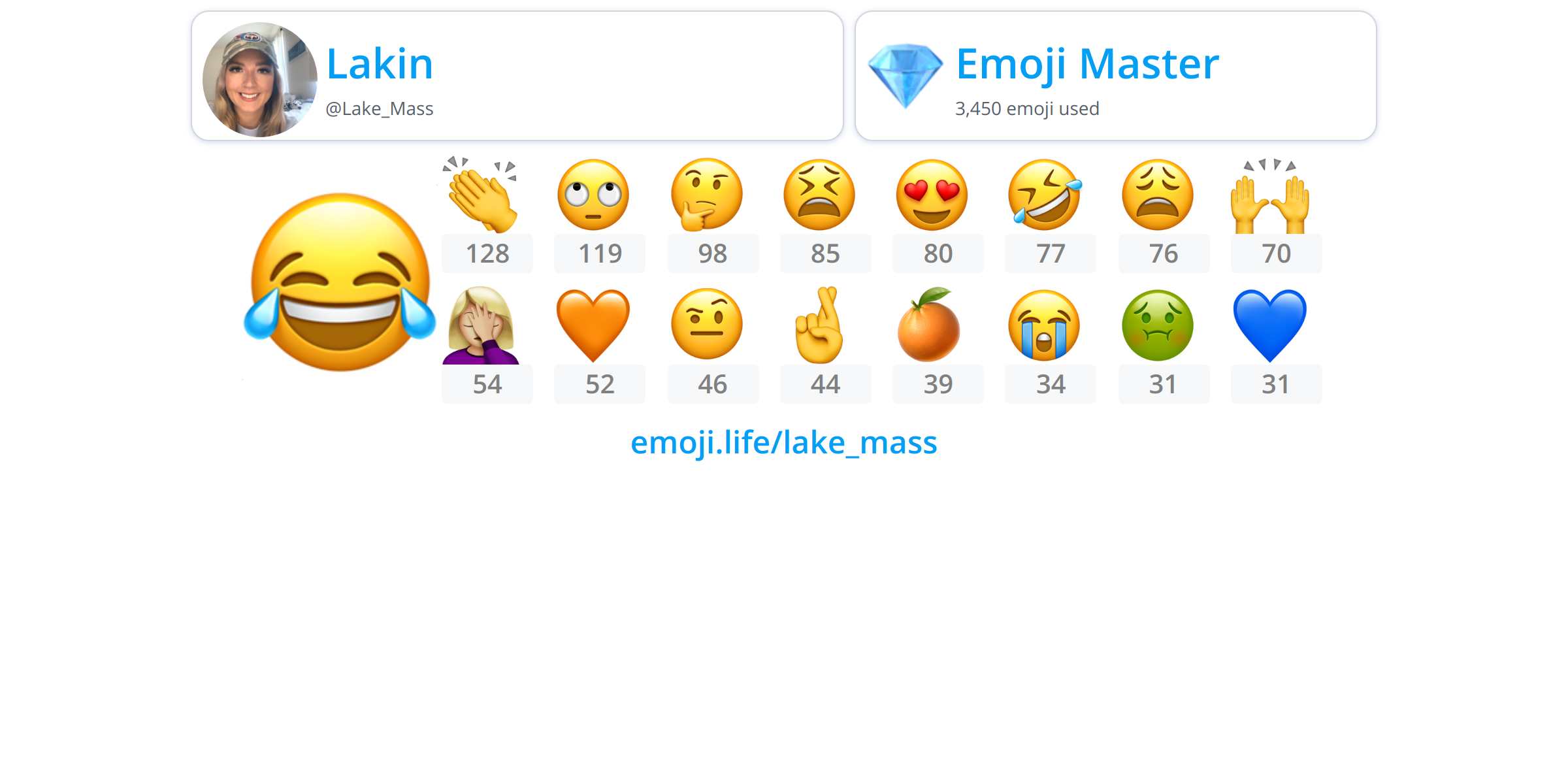 @Lake_Mass - Emoji.Life