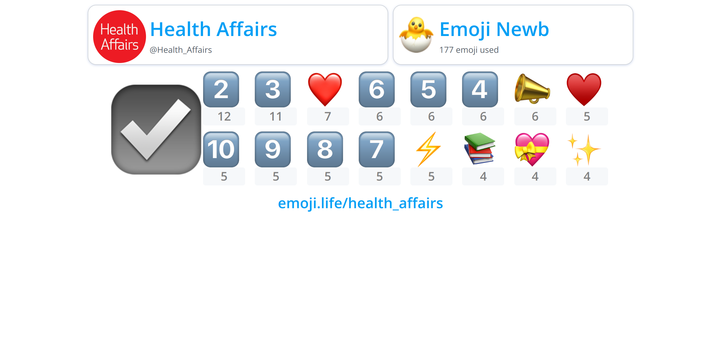 @Health_Affairs - Emoji.Life