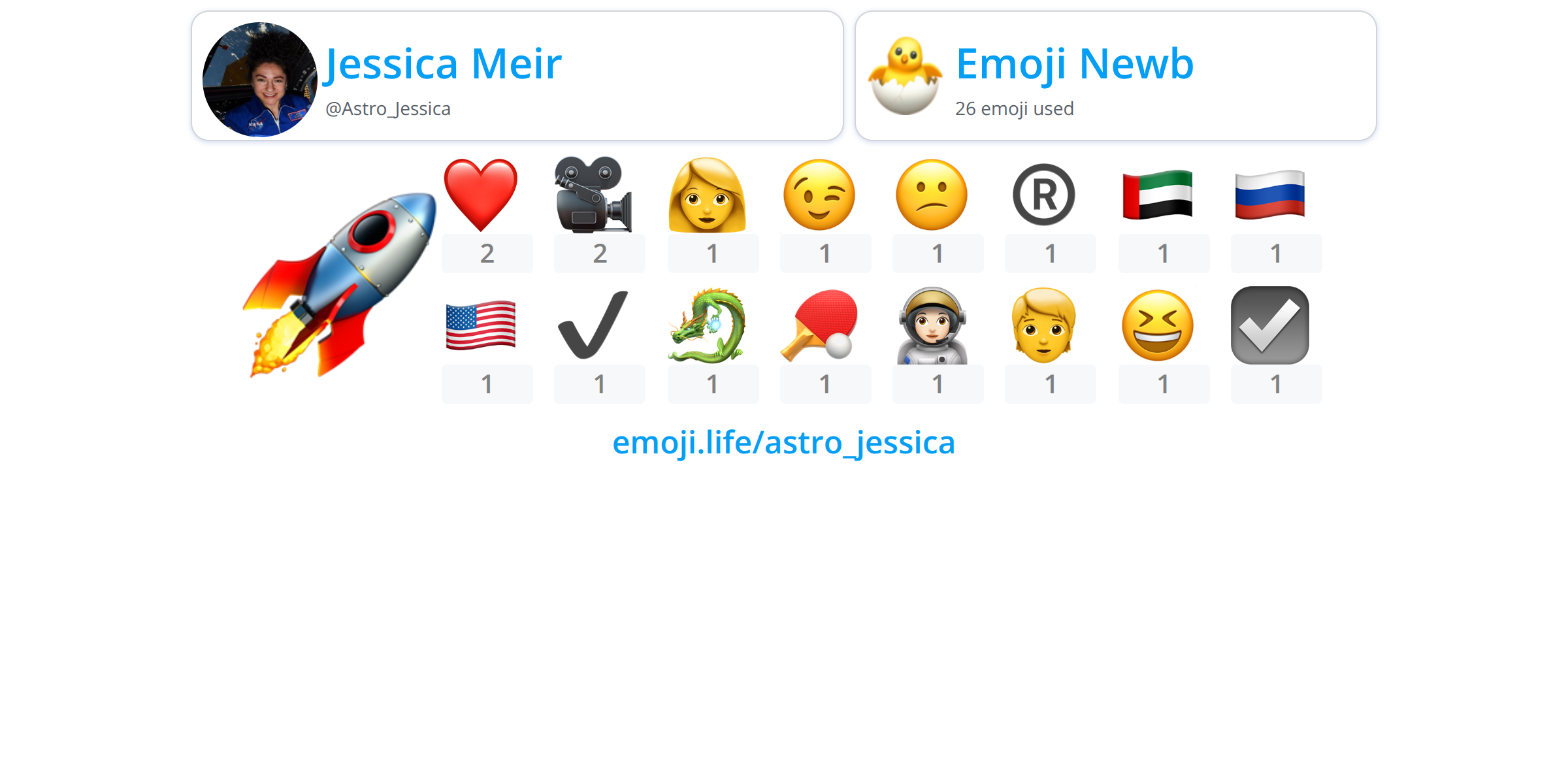 @Astro_Jessica - Emoji.Life