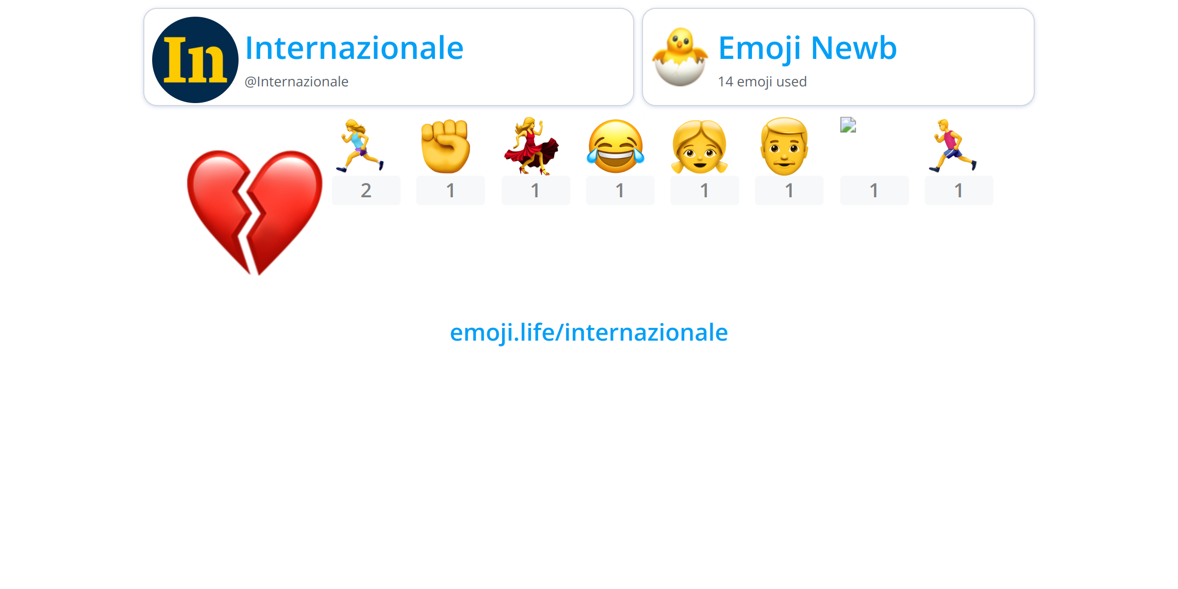 @Internazionale - Emoji.Life