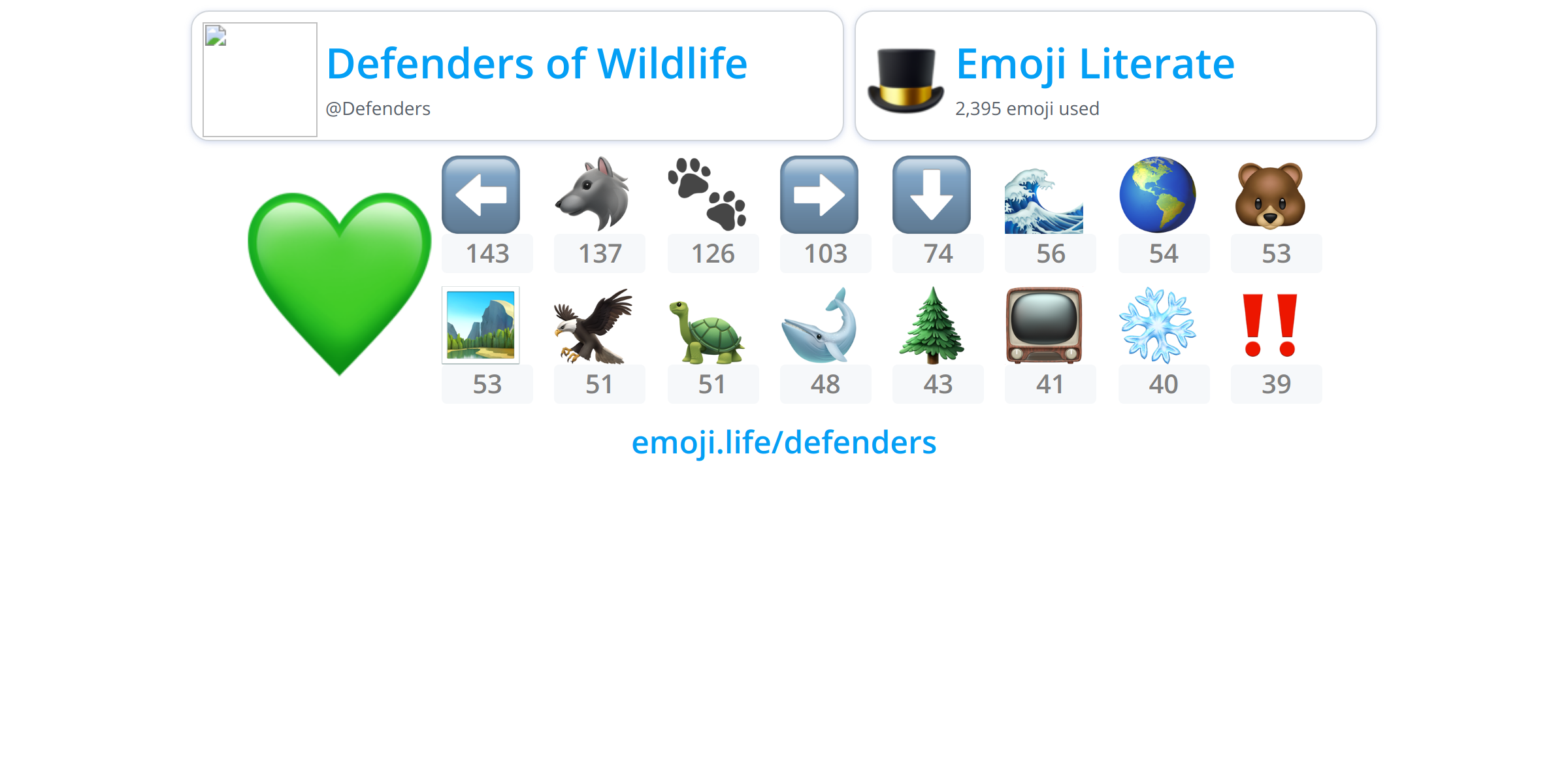 @Defenders - Emoji.Life