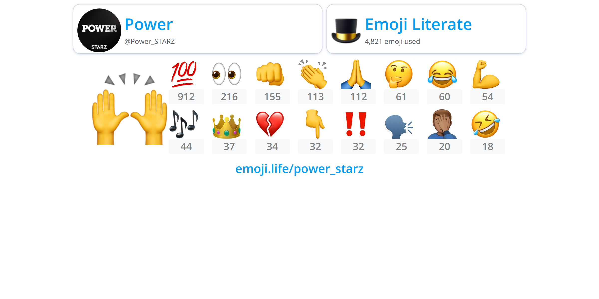 @Power_STARZ - Emoji.Life