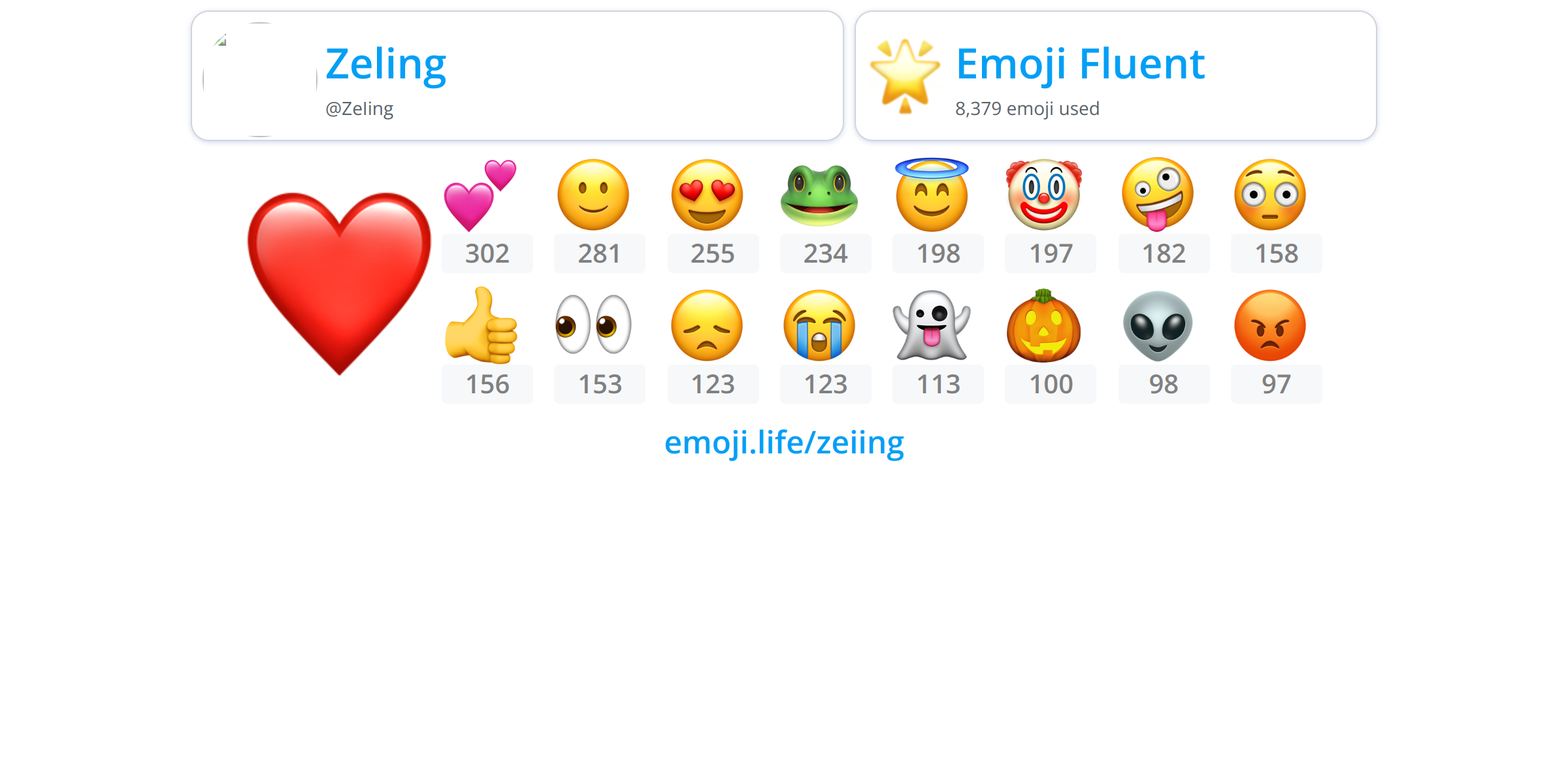 @ZeIing - Emoji.Life