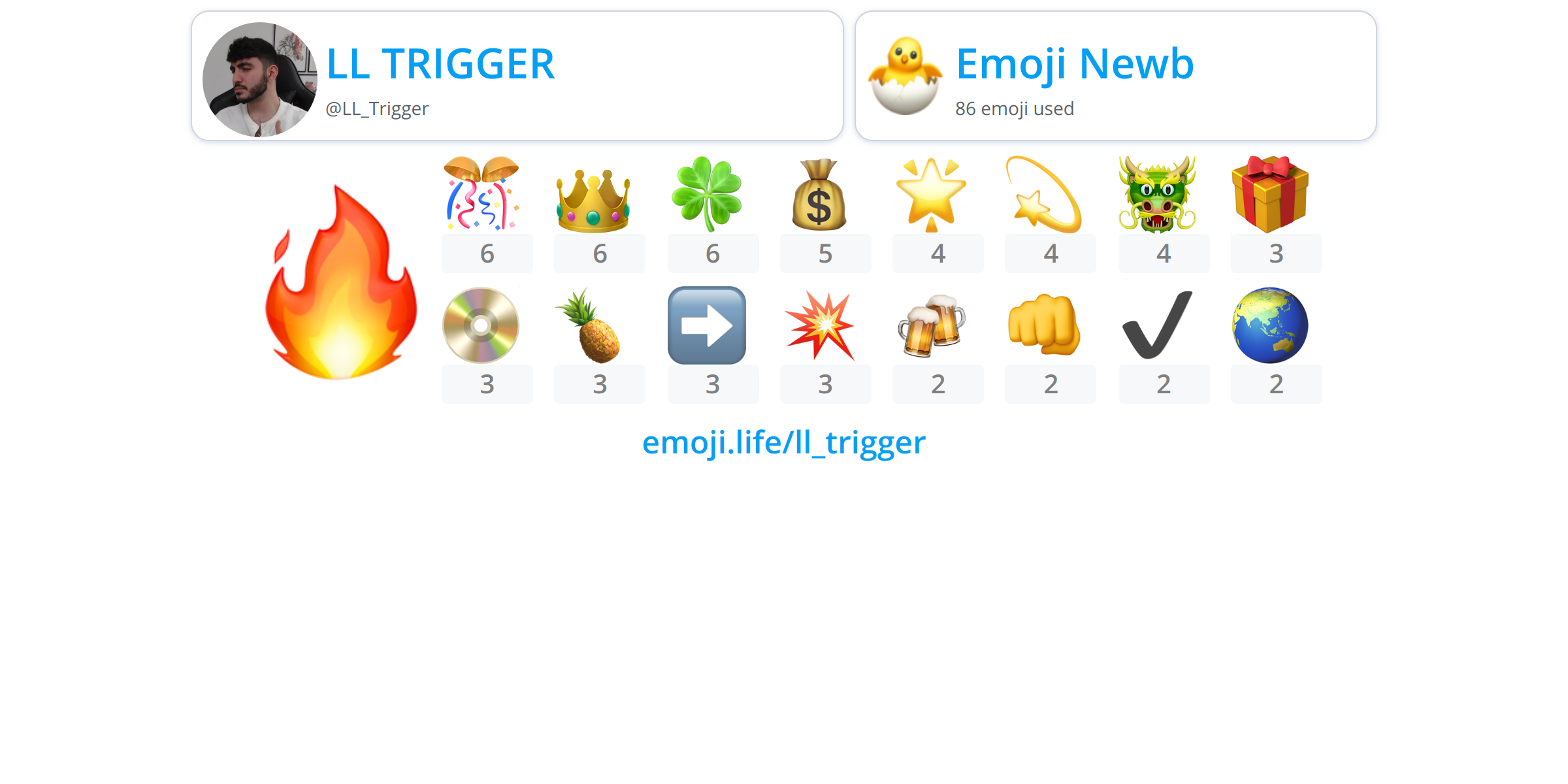 @LL_Trigger - Emoji.Life