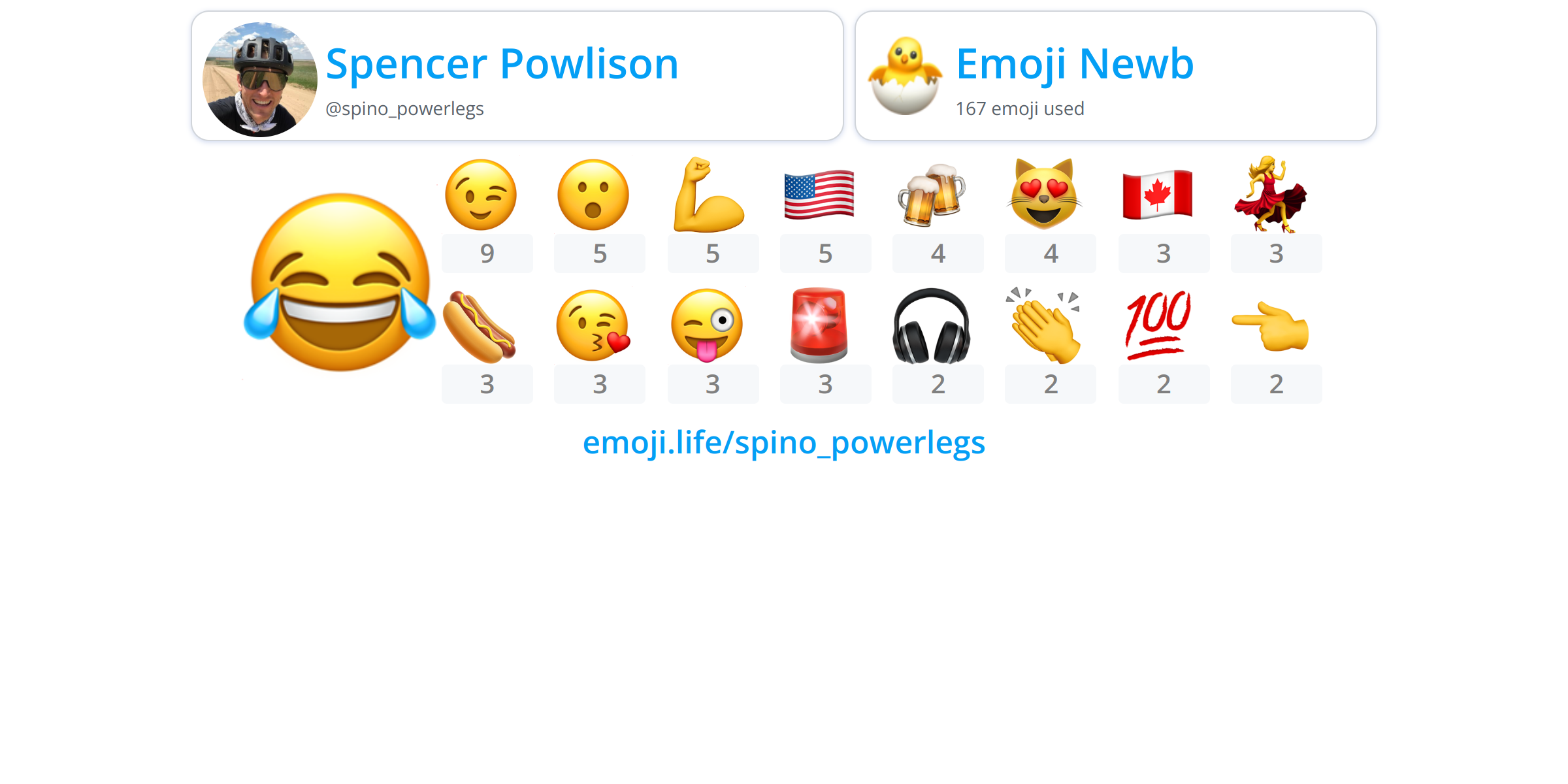 @spino_powerlegs - Emoji.Life