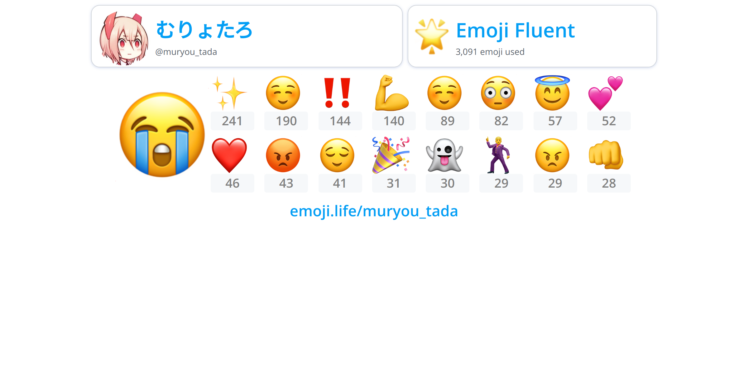 @muryou_tada - Emoji.Life